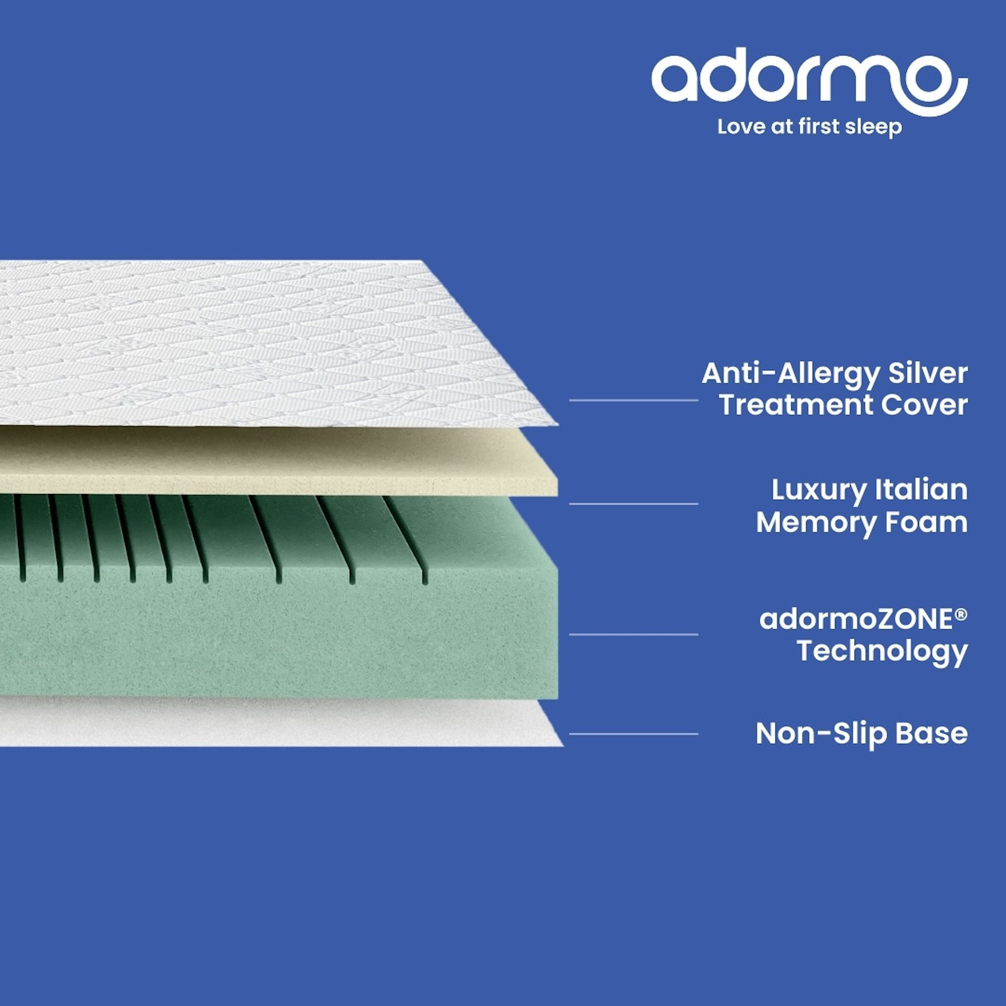 Adormo Mattress in a box Memory foam Single Mattress