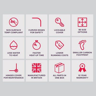 Barlo White Type 11 Panel Radiator, (W)1000mm x (H)800mm