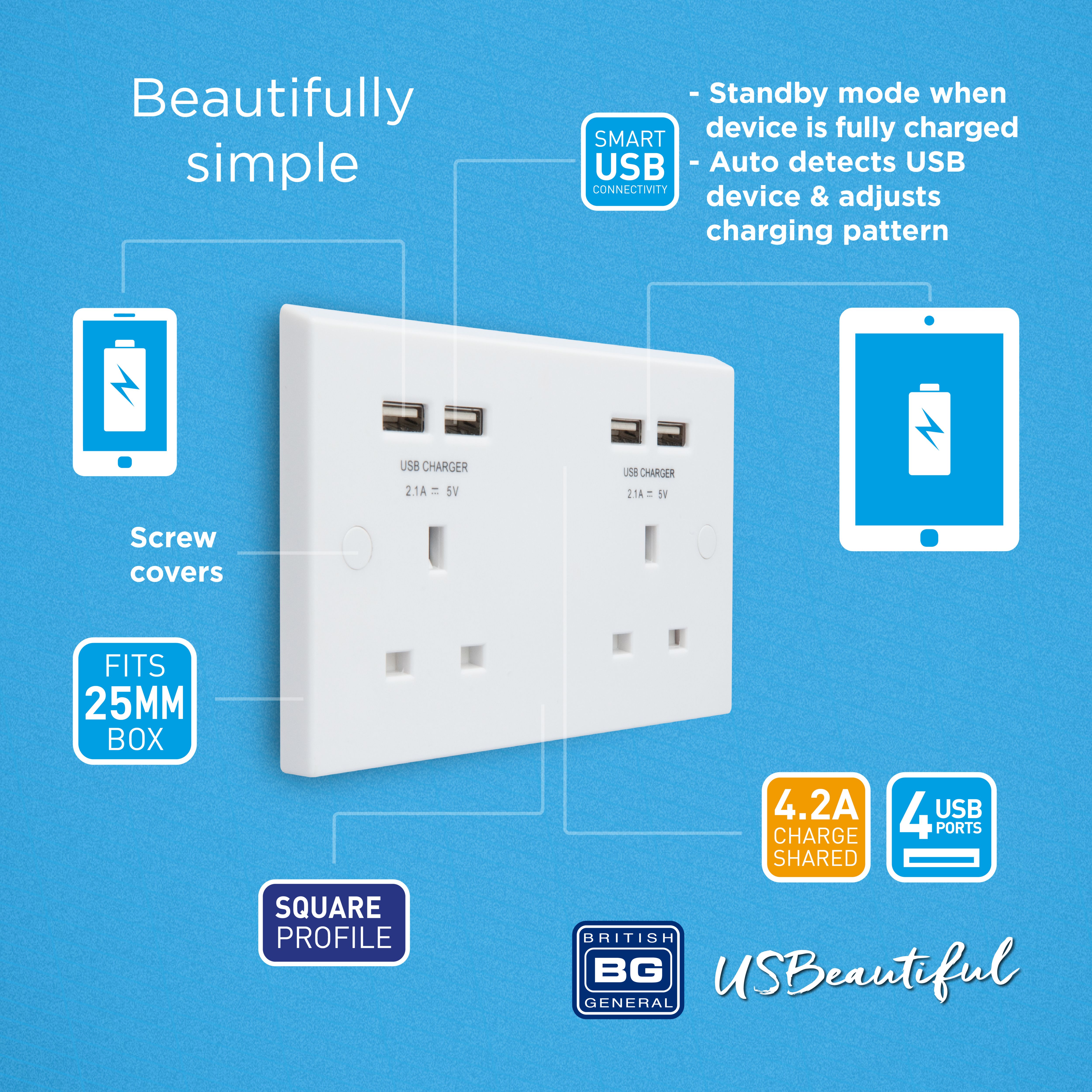 BG White Double 13A Raised square Unswitched Screwed Socket with USB, 4 ...