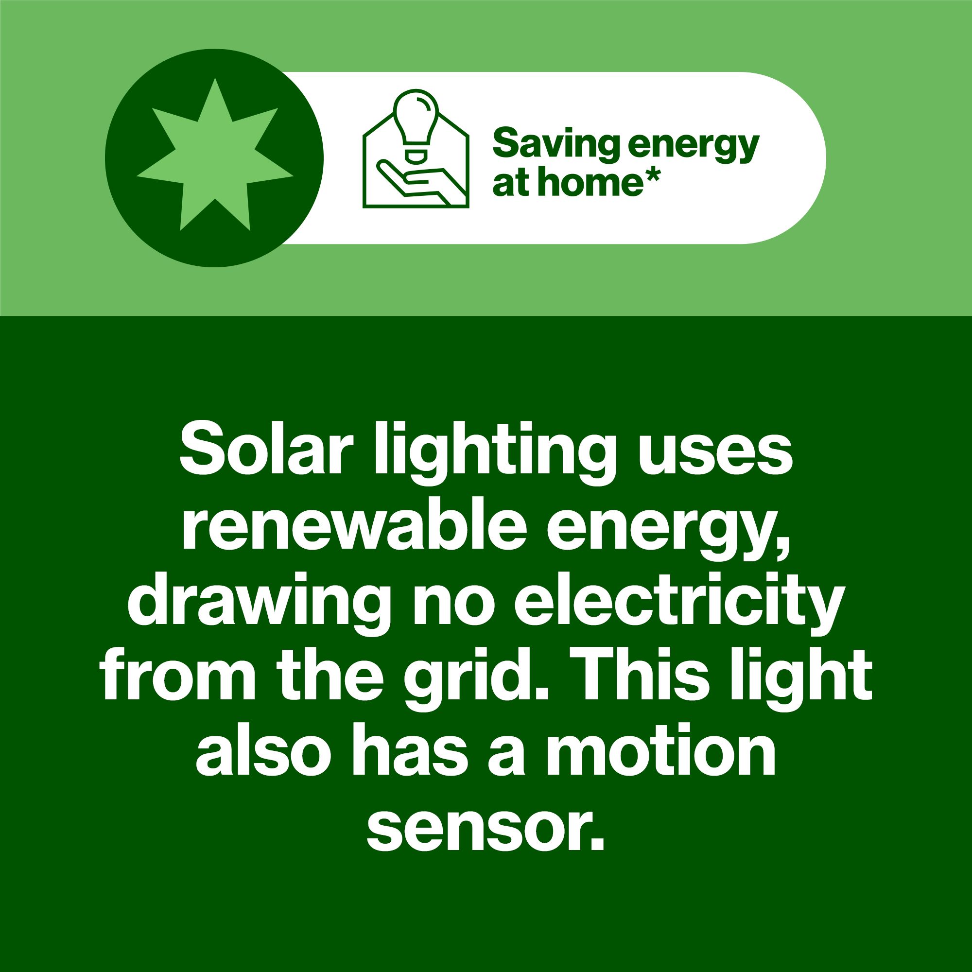 Blooma Brampton Charcoal grey Solar-powered LED PIR With motion sensor ...