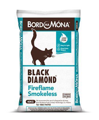 BNM Coal Pack of 125 | DIY at B&Q