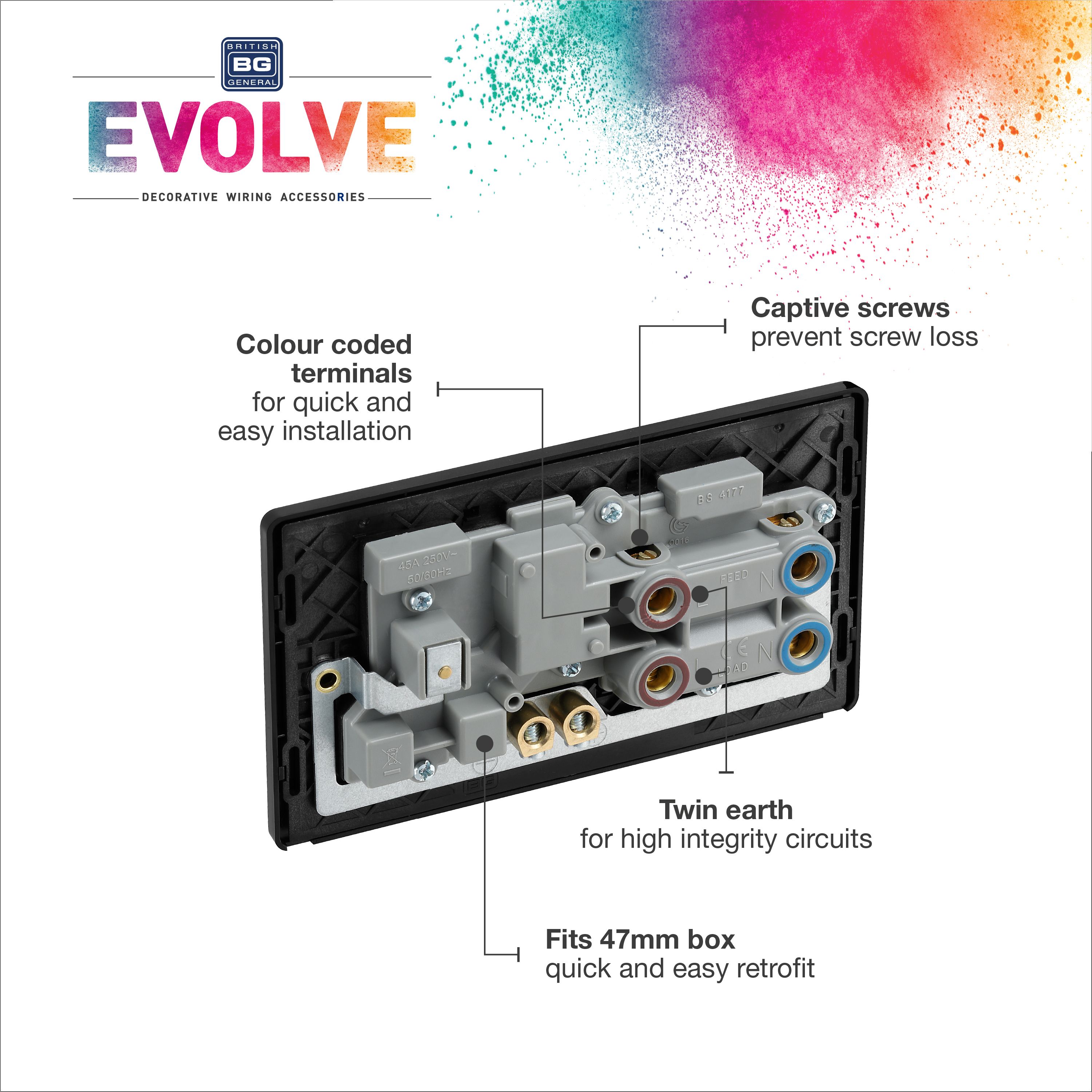 British General Screwless Matt Grey Cooker switch & socket with neon ...