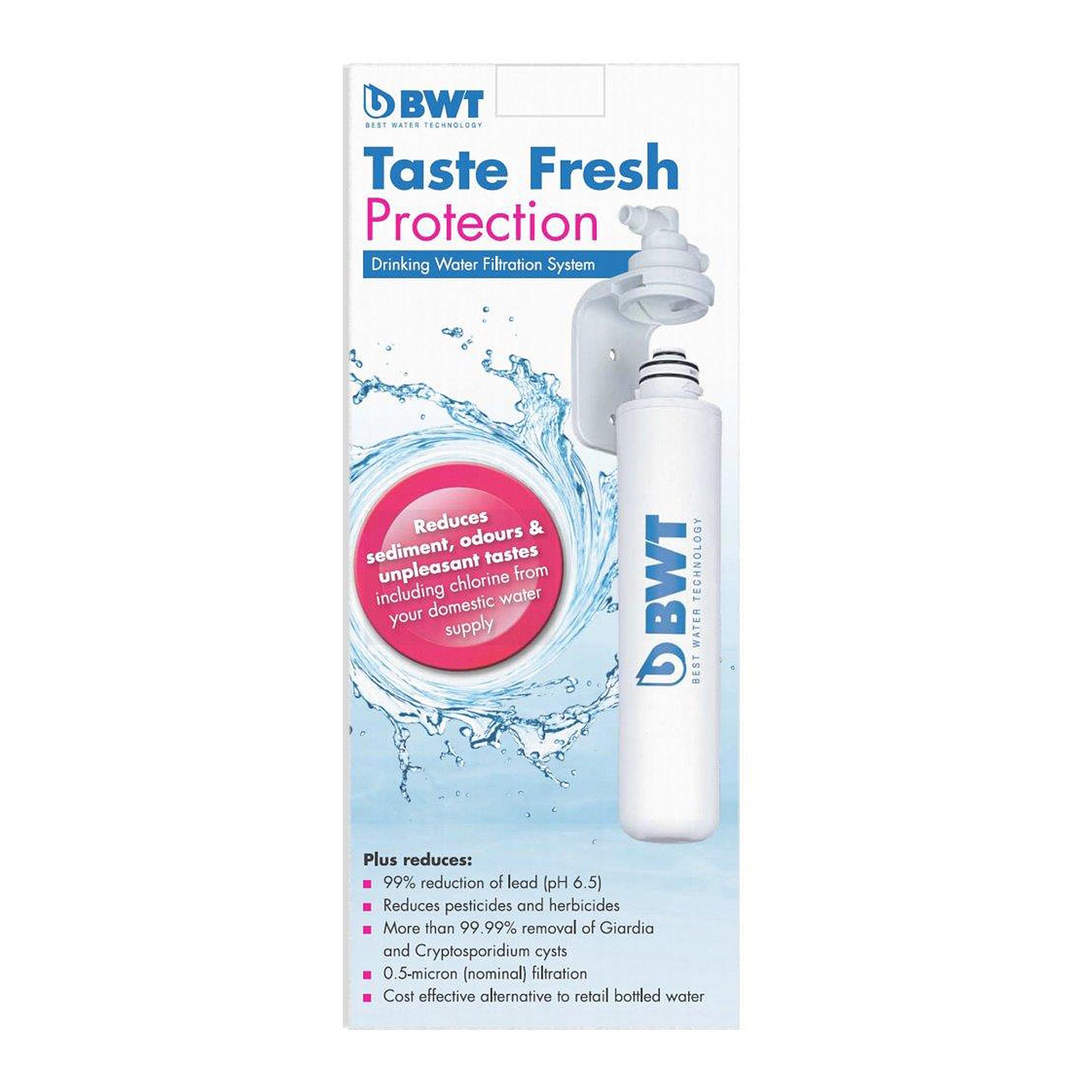BWT Water filter kit