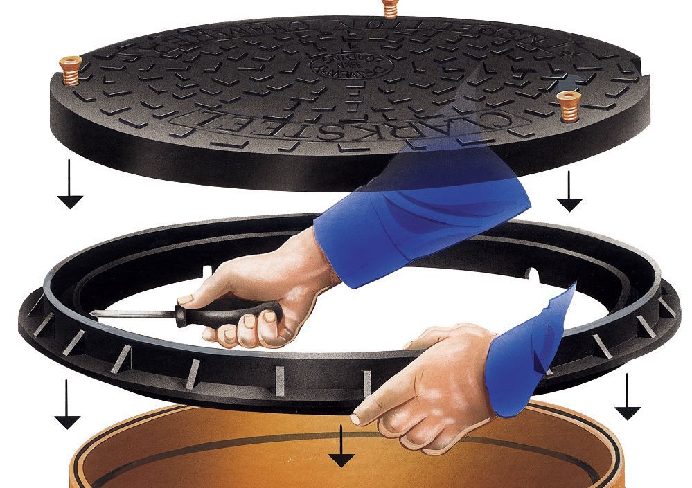 Clark Circular Framed 3.5t Manhole cover, (Dia)450mm (W)450mm (T)50mm