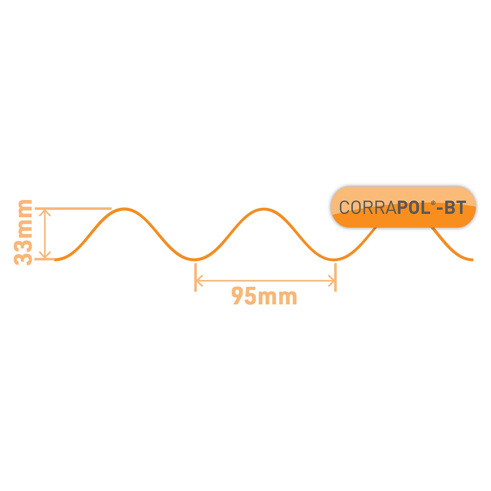 Corrapol Green Bitumen Corrugated Roofing sheet (L)2m (W)930mm (T)2mm