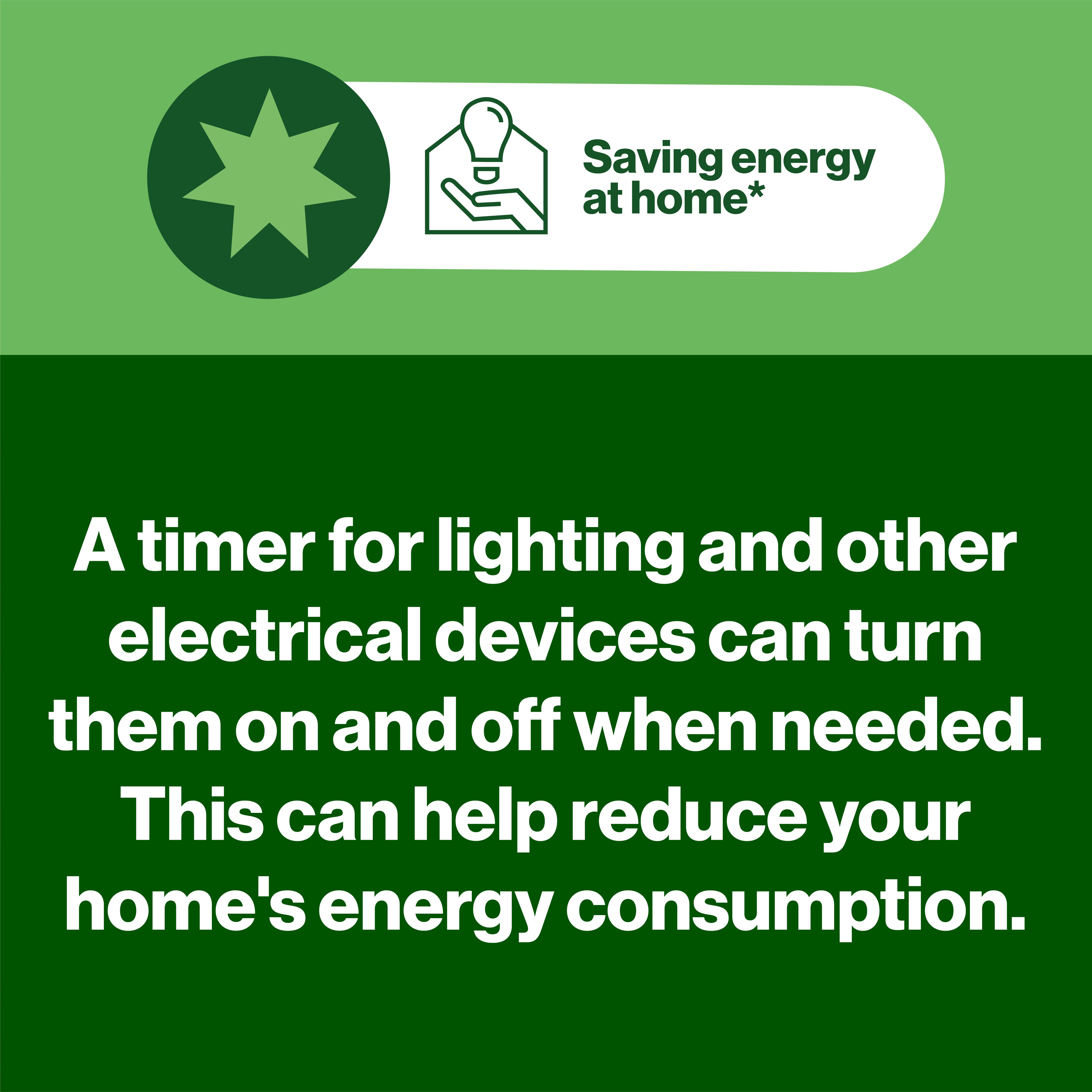 Diall IP20 7 day Electronic Timer