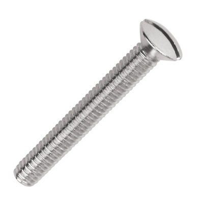 Screws Fasteners DIY at B Q