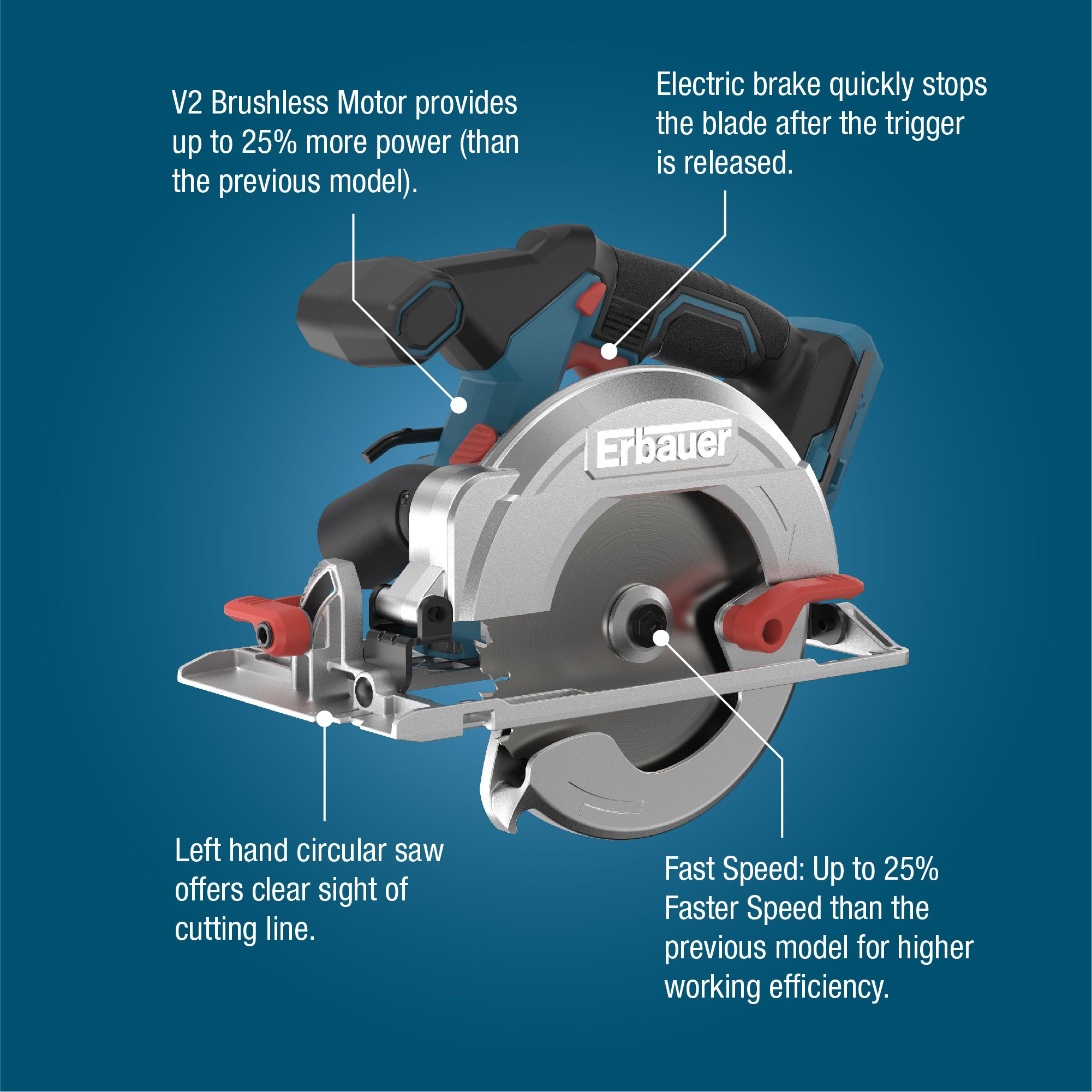 Erbauer 18V EXT Keep Cool 165mm Brushless V2 Cordless Circular saw ...