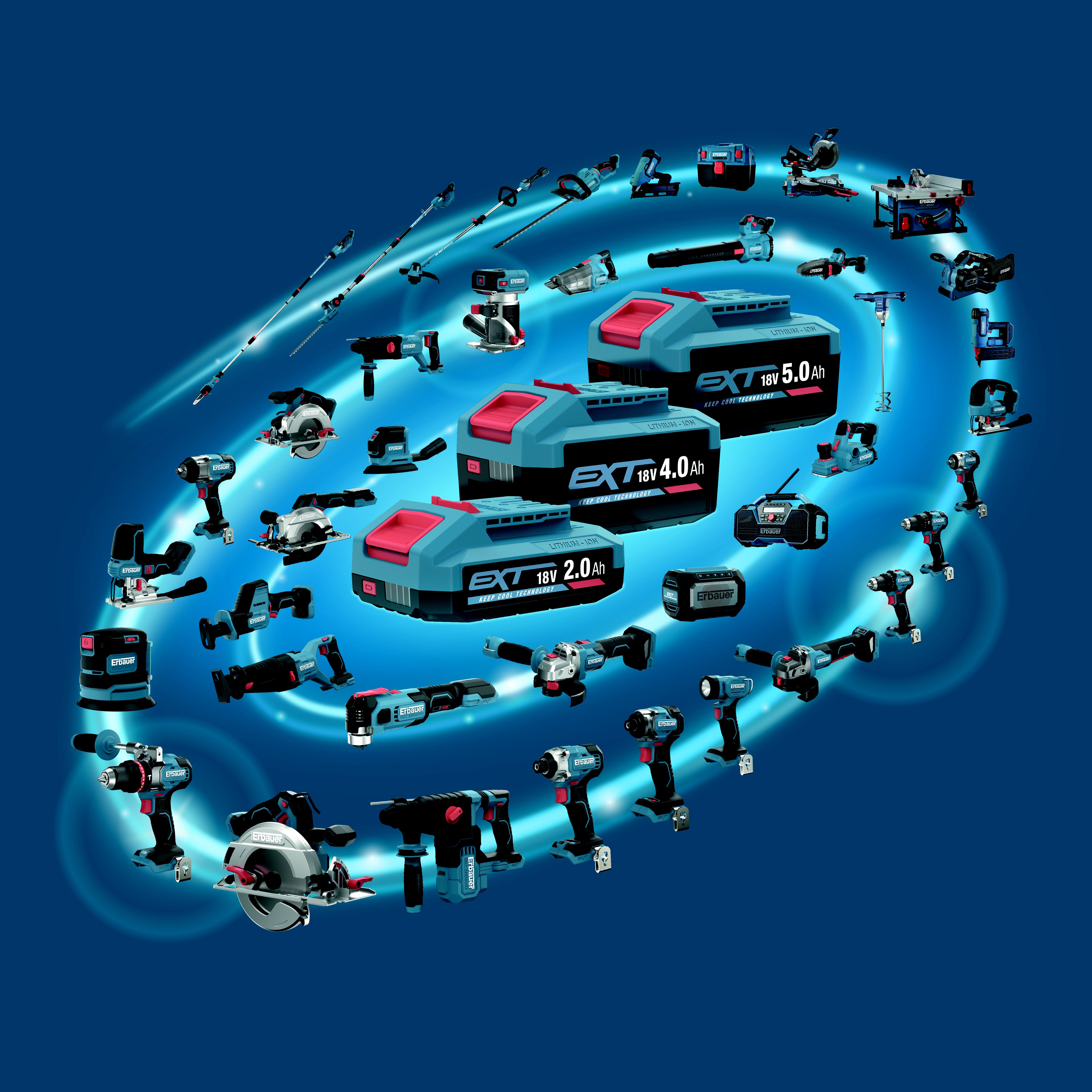 Erbauer 18V EXT Keep Cool Brushless V2 Cordless Multi tool (Bare Tool ...