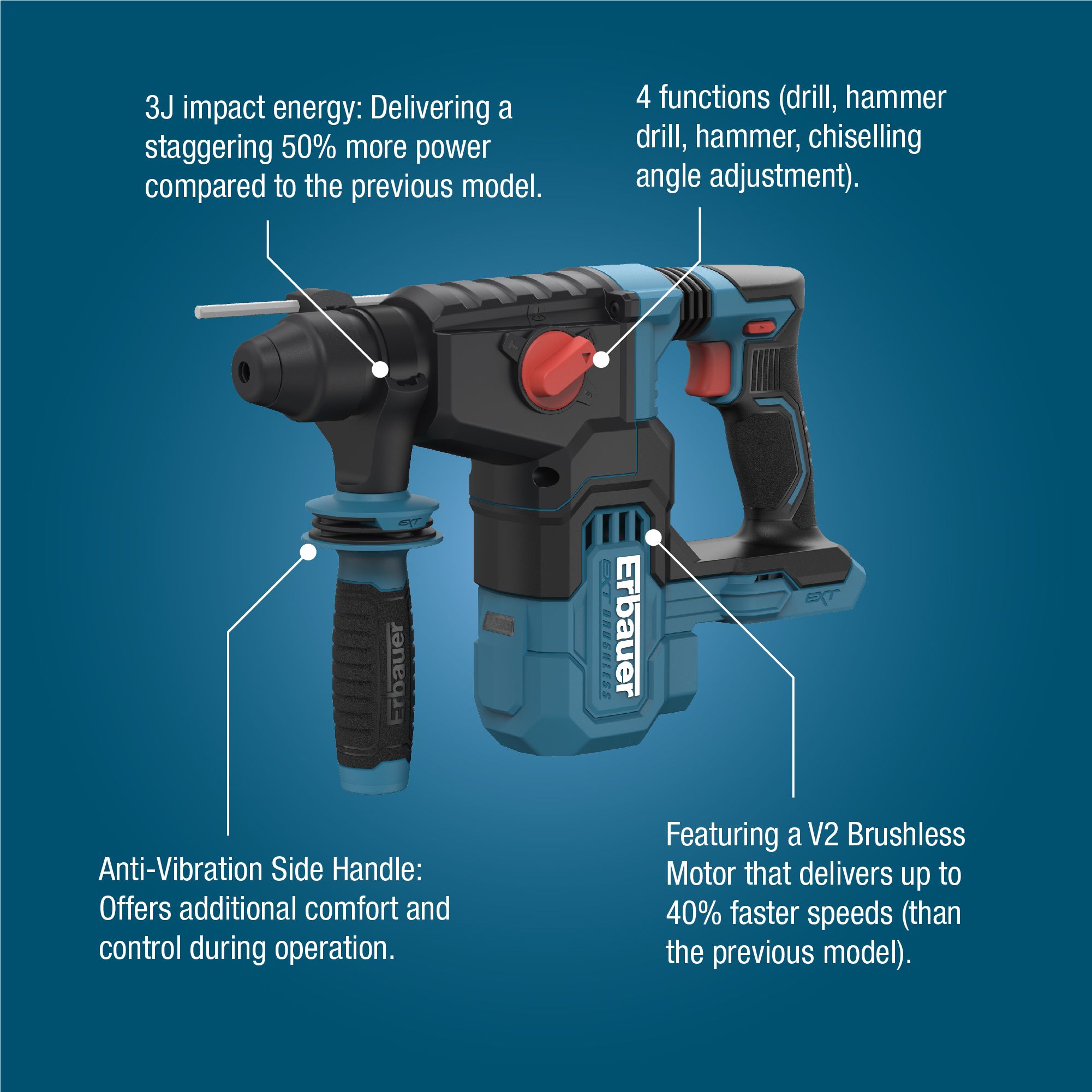 Erbauer 18V EXT Keep Cool Brushless V2 Cordless SDS+ drill (Bare Tool ...