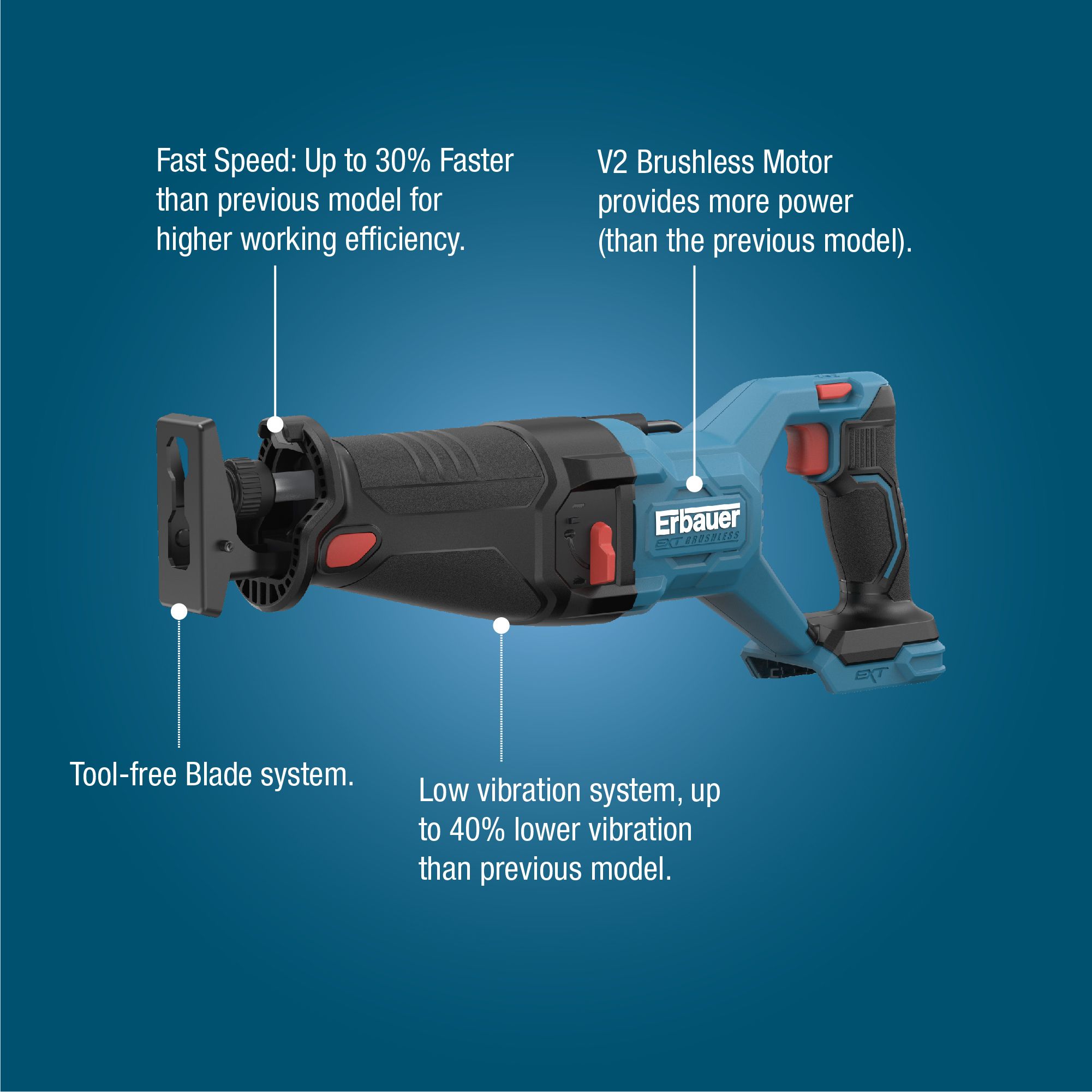 Erbauer 18V EXT Keep Cool Cordless Reciprocating saw (Bare Tool ...