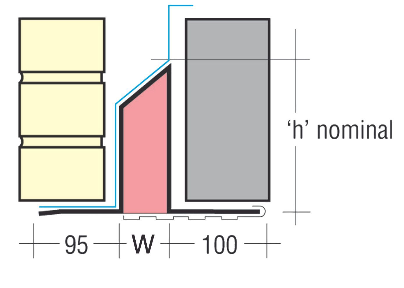 Expamet Steel Lintel (L)1.2m (W)280mm