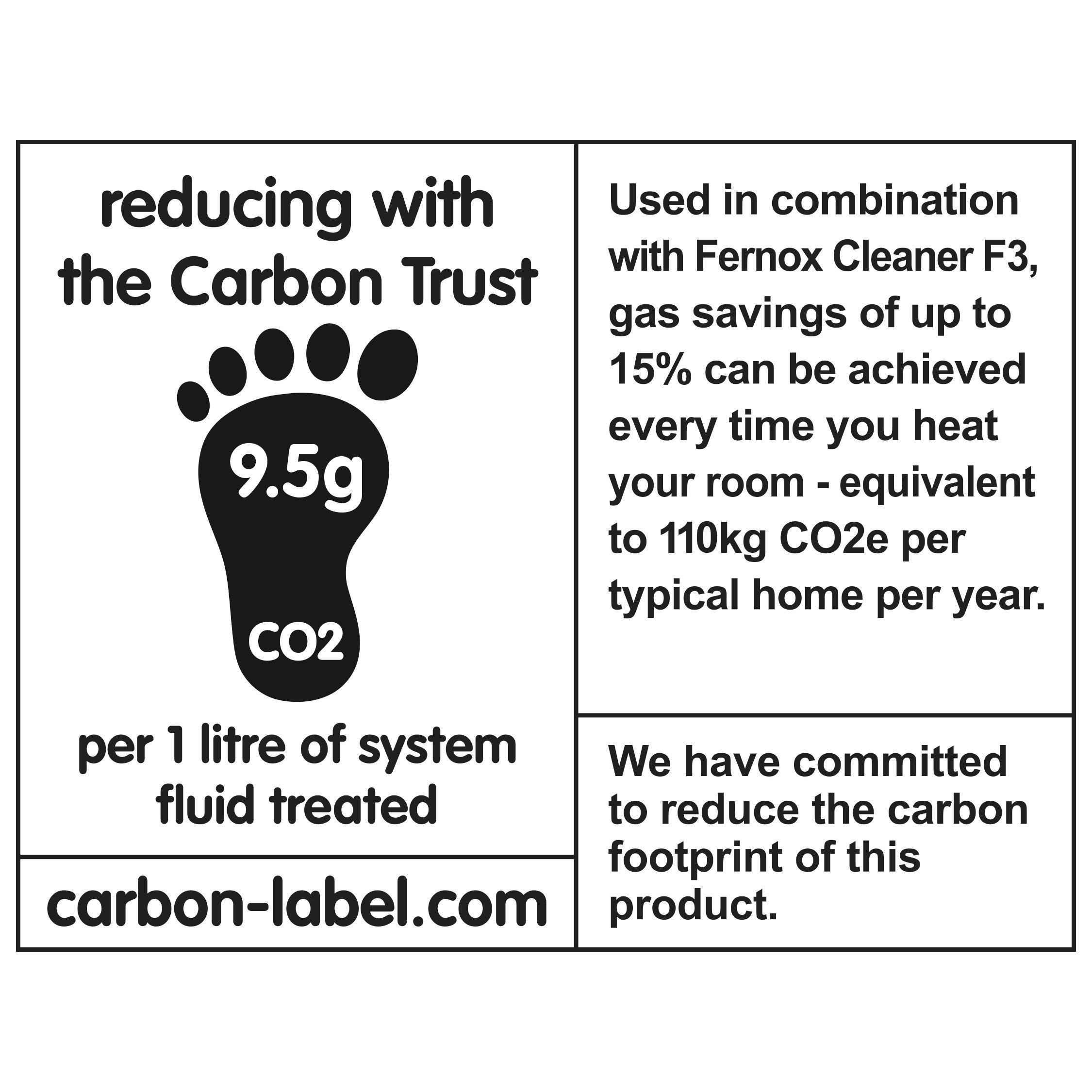 Fernox F1 Central heating Protector 500ml