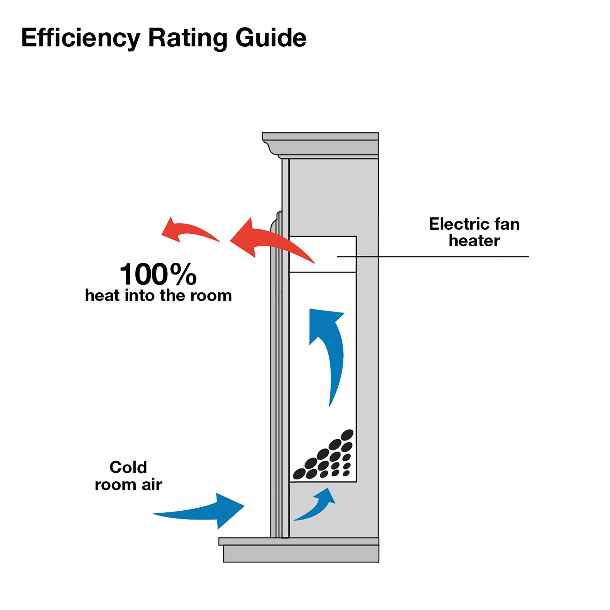 Focal Point Hurst Oak & grey Freestanding Electric Fire suite