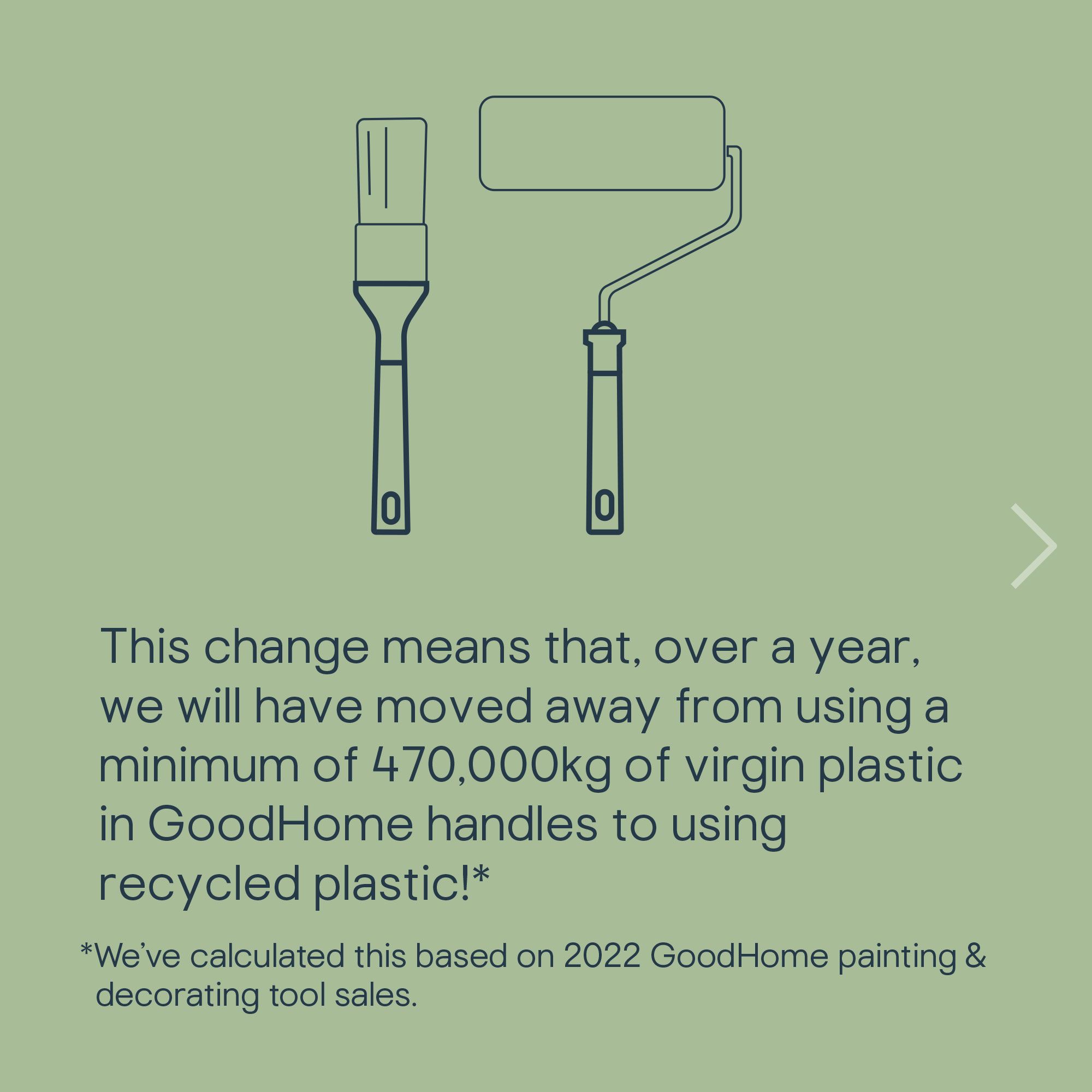 GoodHome 4" Exterior Block paint brush