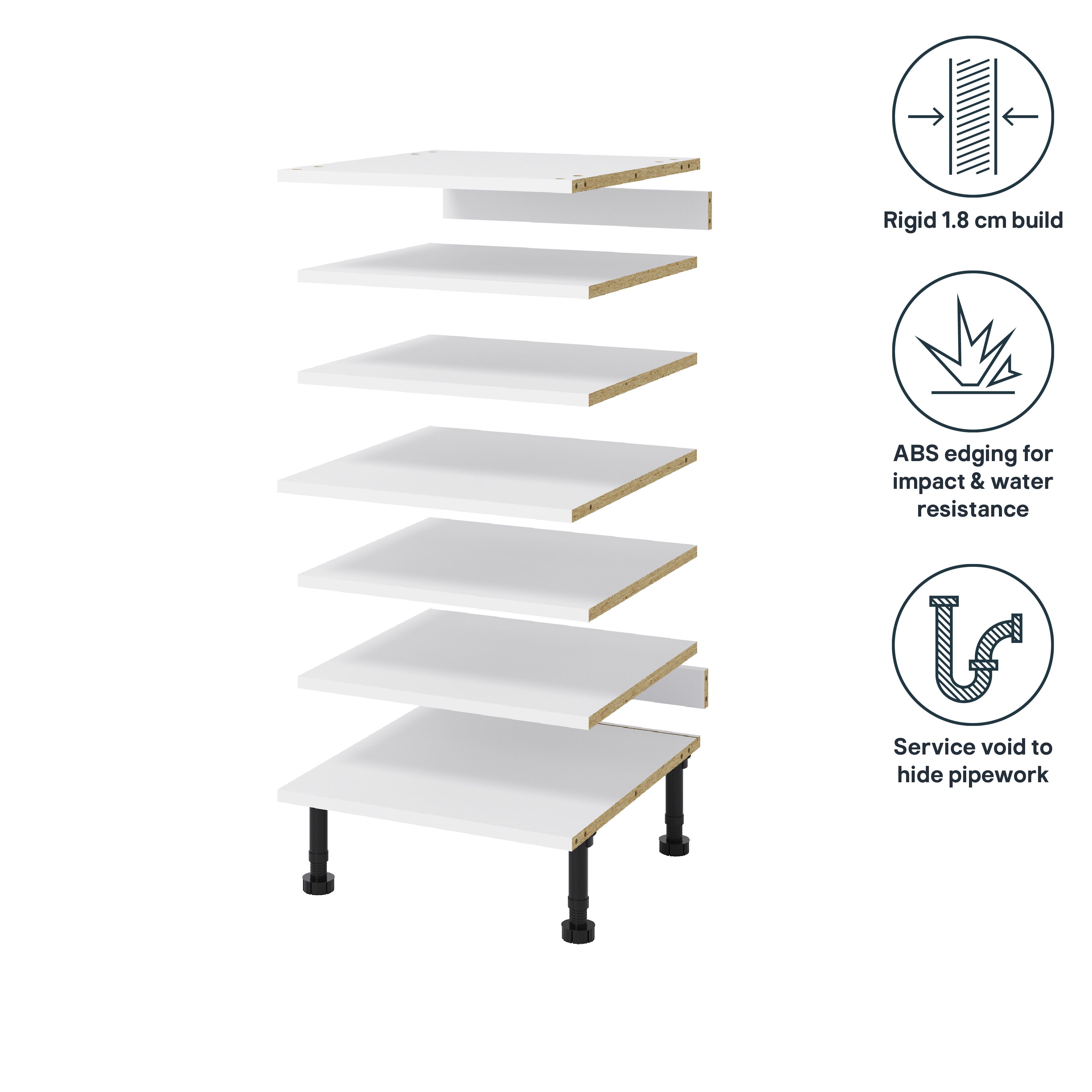 GoodHome 500mm Larder shelf pack