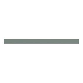 Plinths & panels | Kitchen cabinets | B&Q
