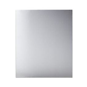 Kitchen splashbacks | Kitchen worktops | B&Q