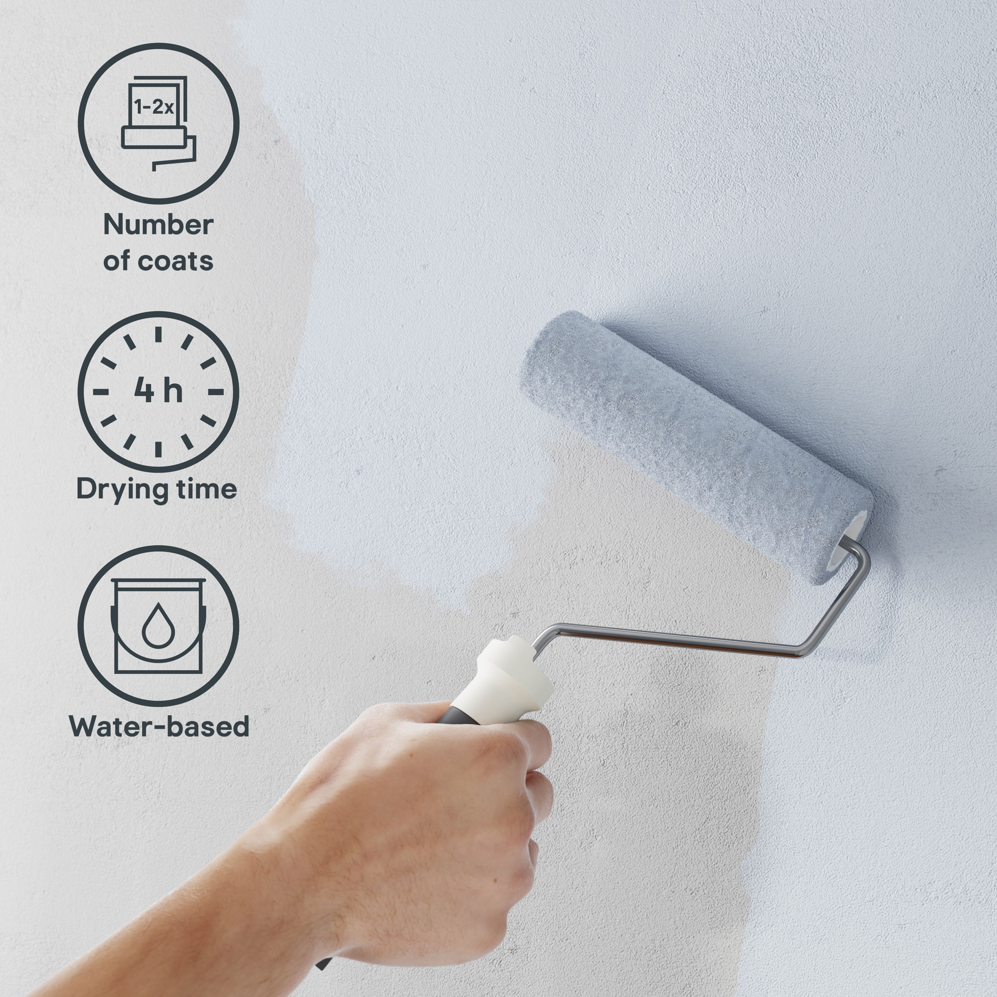 Best paint roller for matt emulsion store