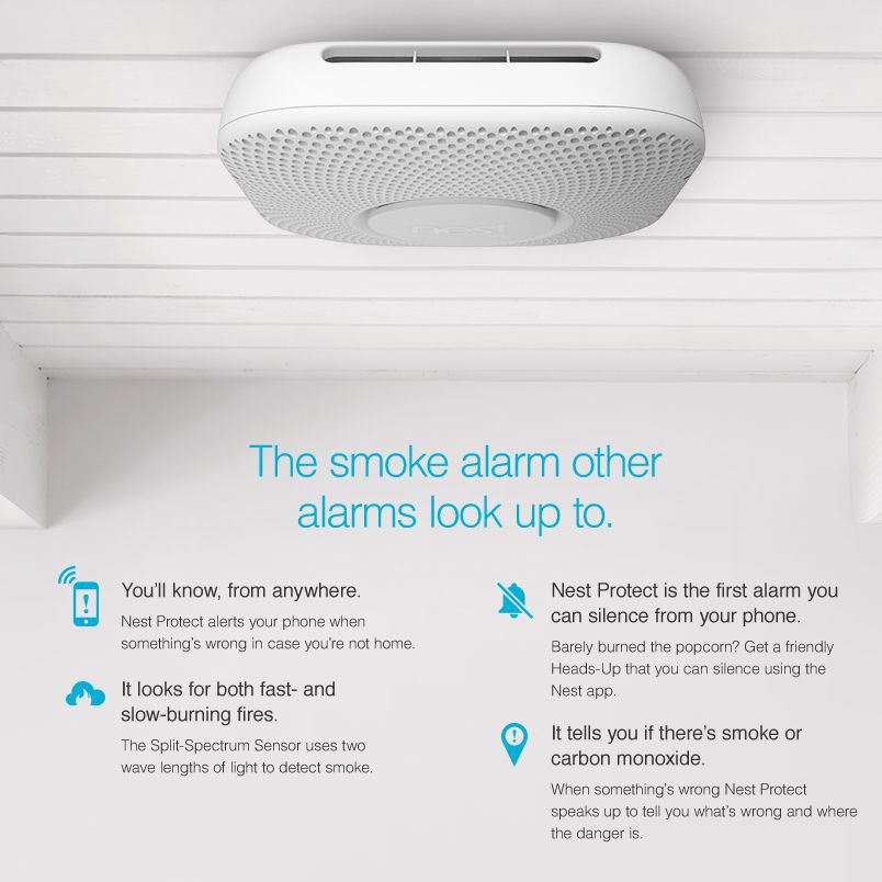 Google Nest Mains-powered Smoke & carbon monoxide alarm