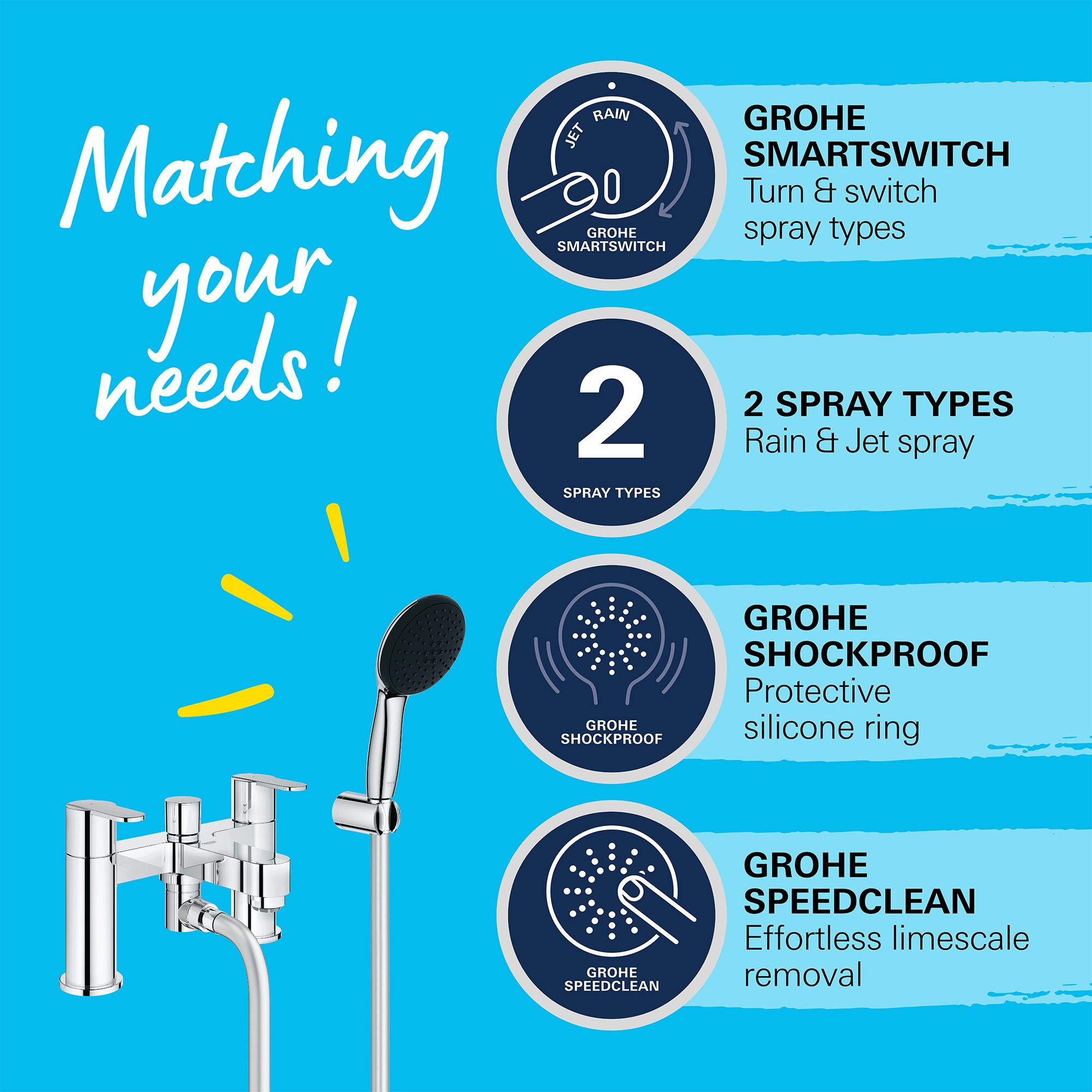 Grohe Get Chrome effect Deck-mounted Bath mixer tap with shower kit