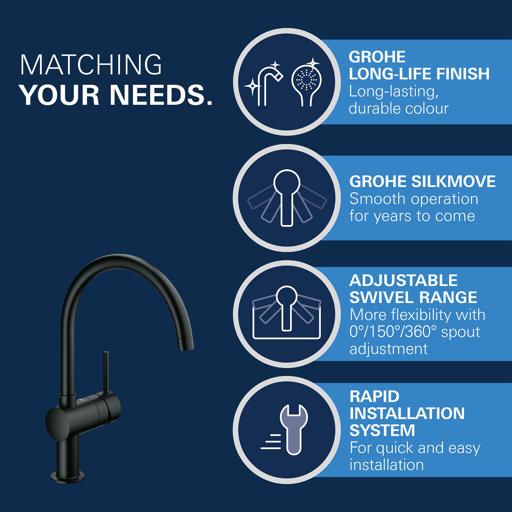 Grohe Minta Velvet Black Kitchen Side lever Tap