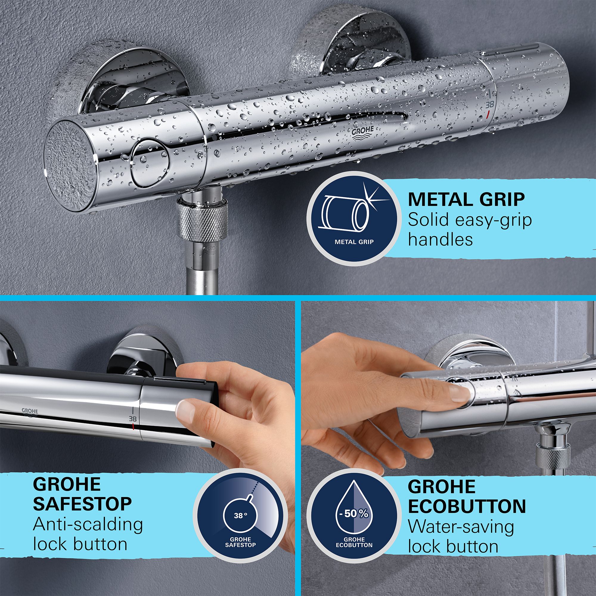 Grohe Precision Get Chrome effect Wall-mounted Thermostatic Column ...