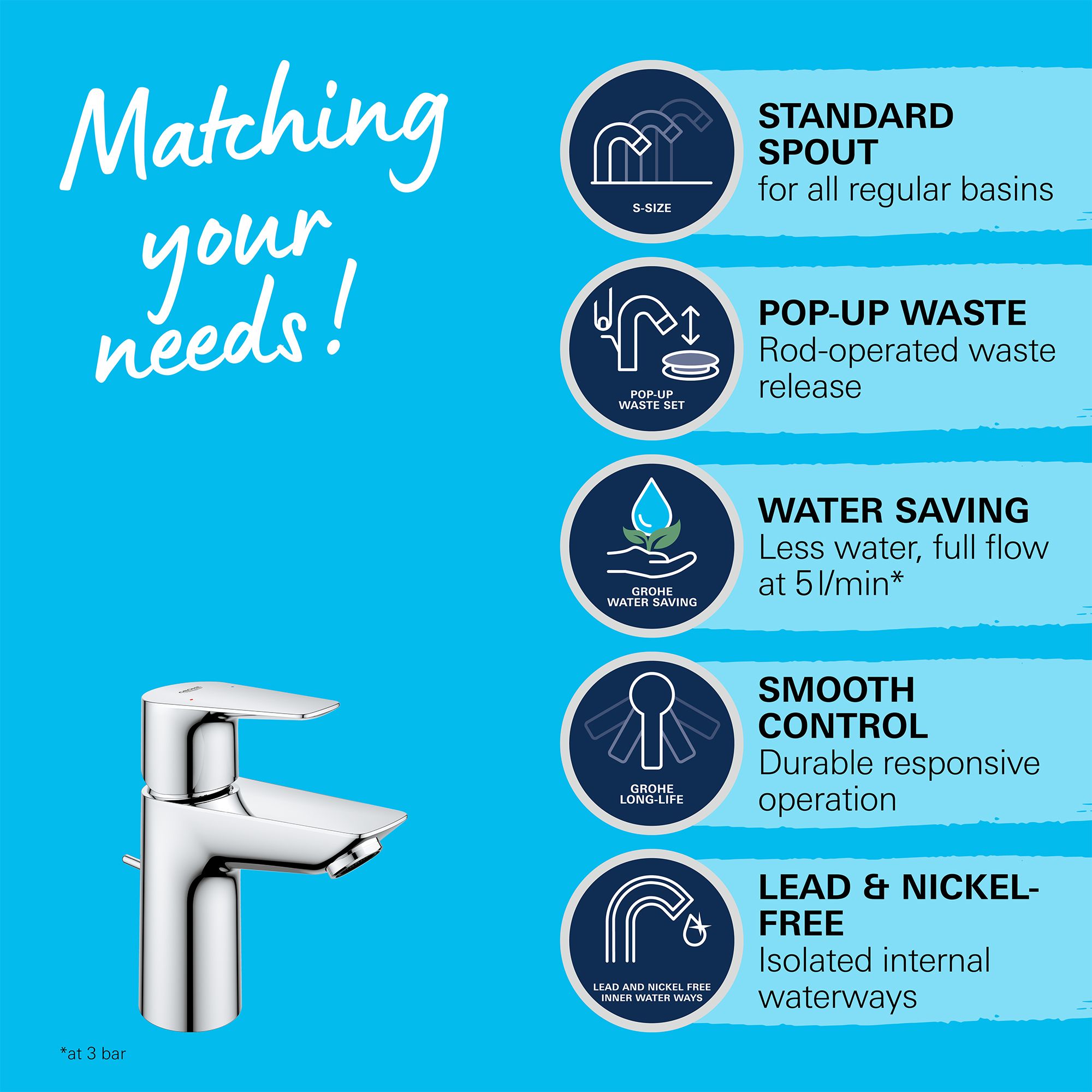 Grohe QuickFix Start Edge Small Chrome effect Basin Mono mixer Tap with ...