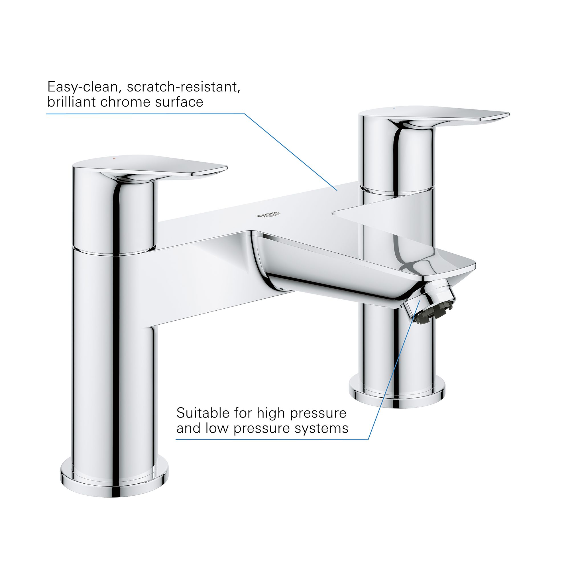 Grohe Start Edge Chrome-plated Bathroom Filler Tap