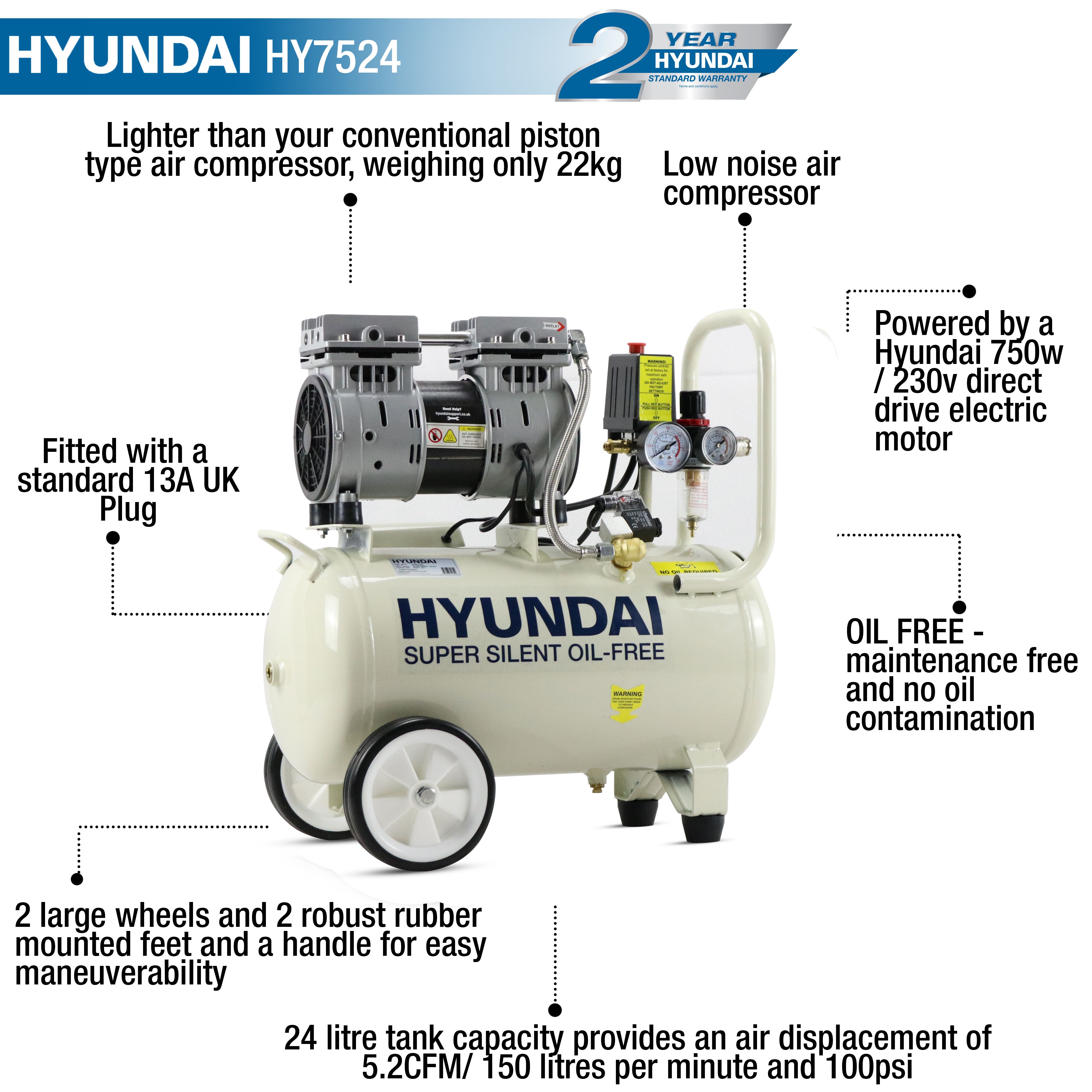 Hyundai Silent 230V 24L Corded Compressor HY7524
