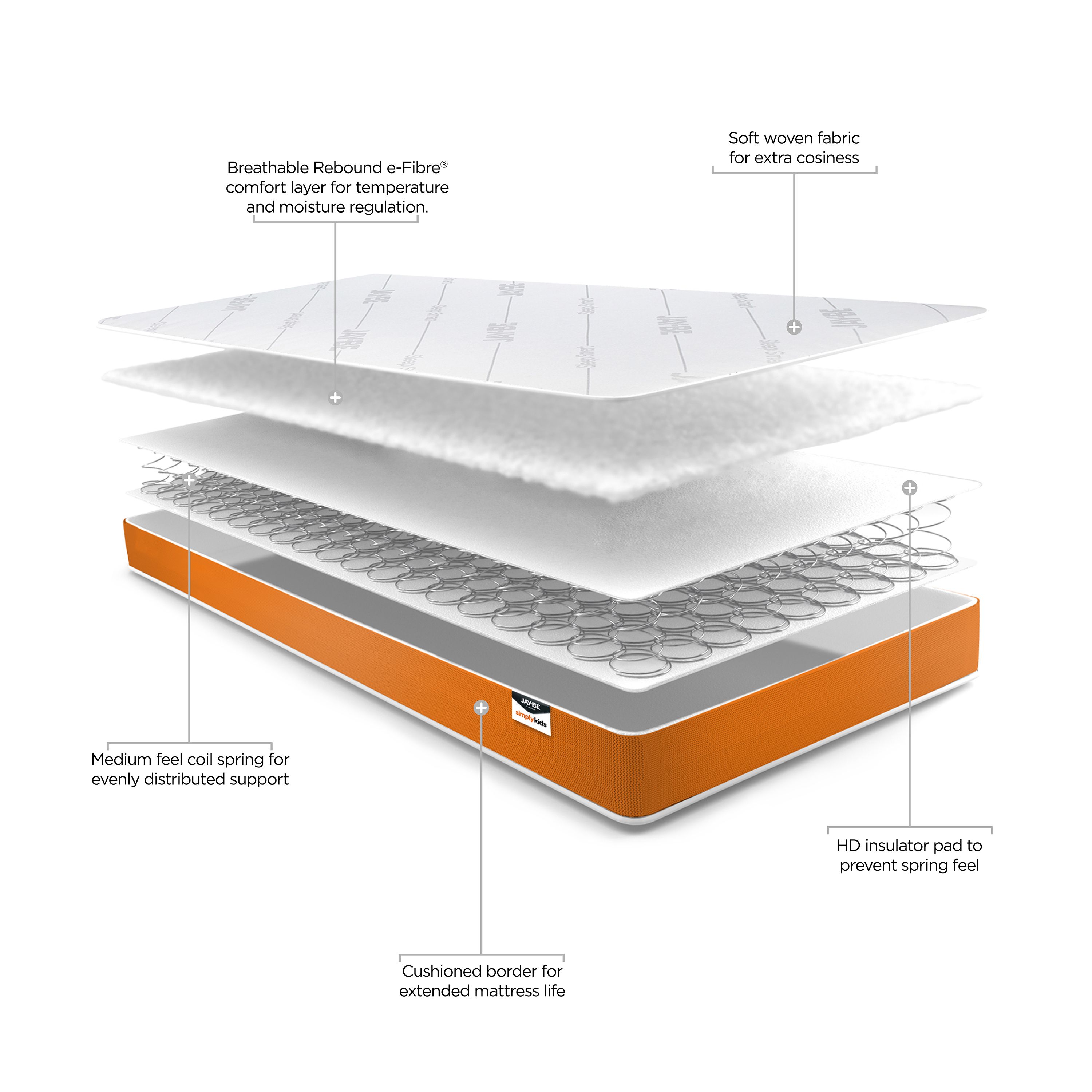 Jay-Be Simply kids foam free Open coil European single Foam-free Mattress