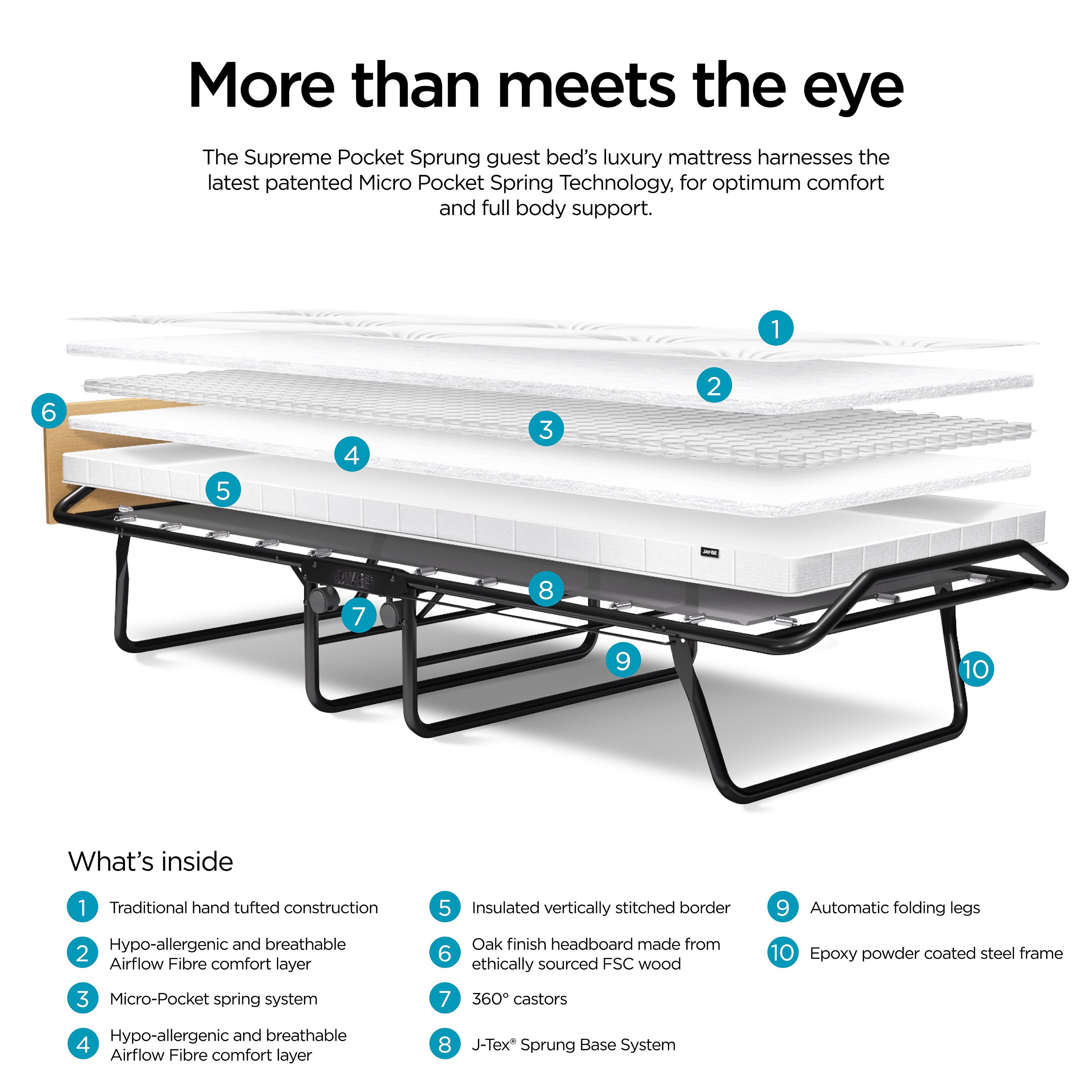 Jay-Be Supreme Small single Folding Rollaway Bed with Pocket sprung ...
