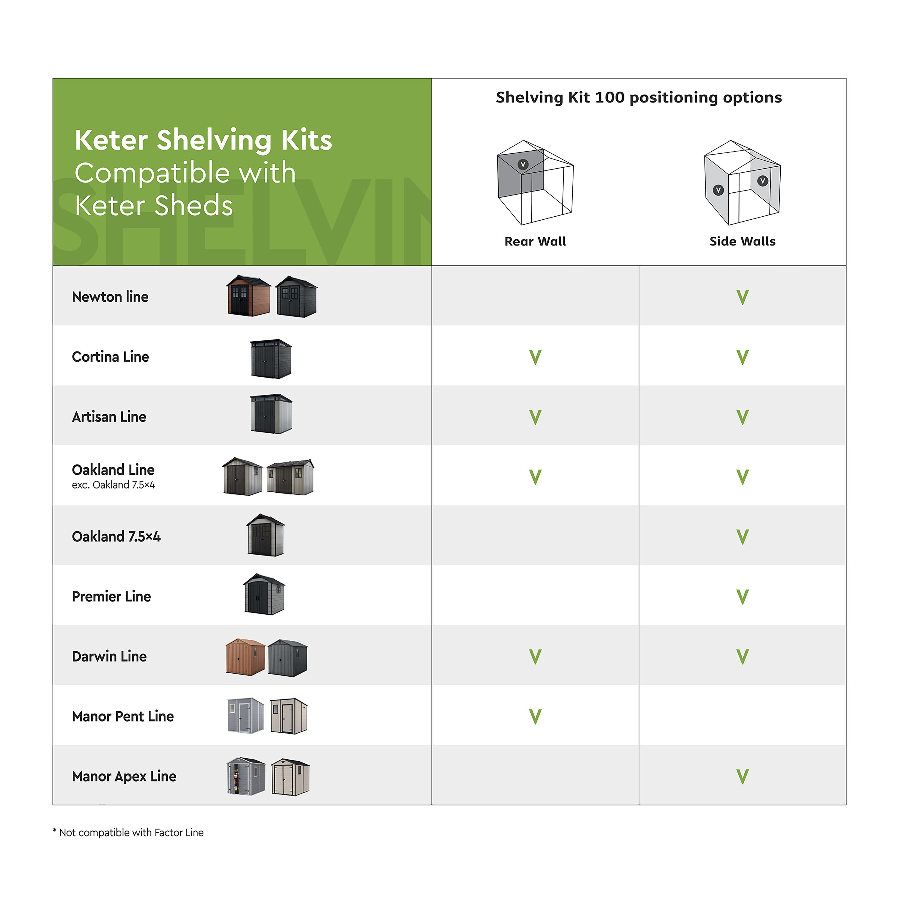 Keter Black 3 shelf Steel Shelving unit (H)1800mm (W)970mm
