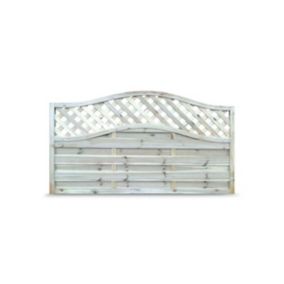 Fence Panels | Garden Fence Panels & Gates | B&Q