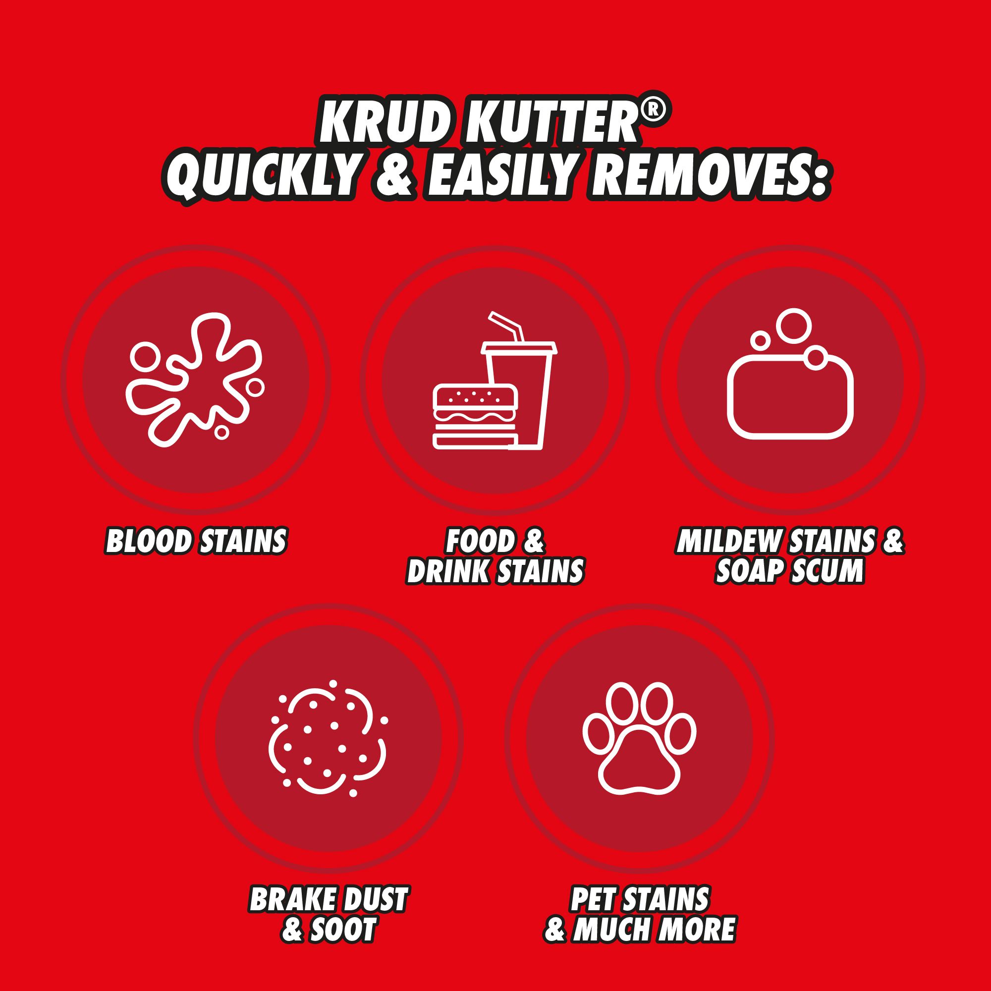 Krud Kutter Concentrated Multi-surface Cleaner Spray, 750ml
