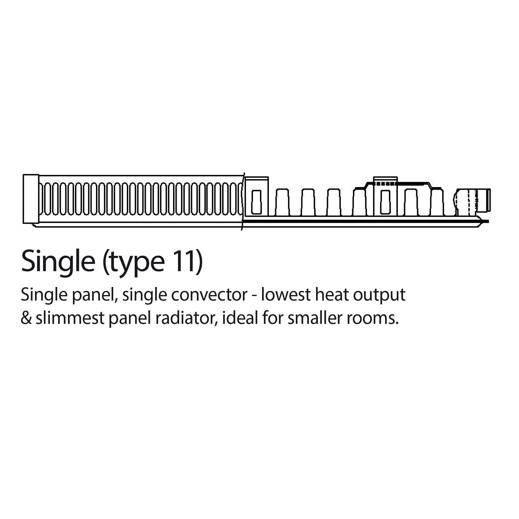 Kudox Type 11 Single Panel Radiator, White (W)400mm (H)600mm 7.3kg ...