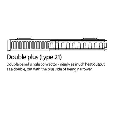 Kudox Type 21 Double plus Panel Radiator, White (W)500mm (H)600mm 16 ...