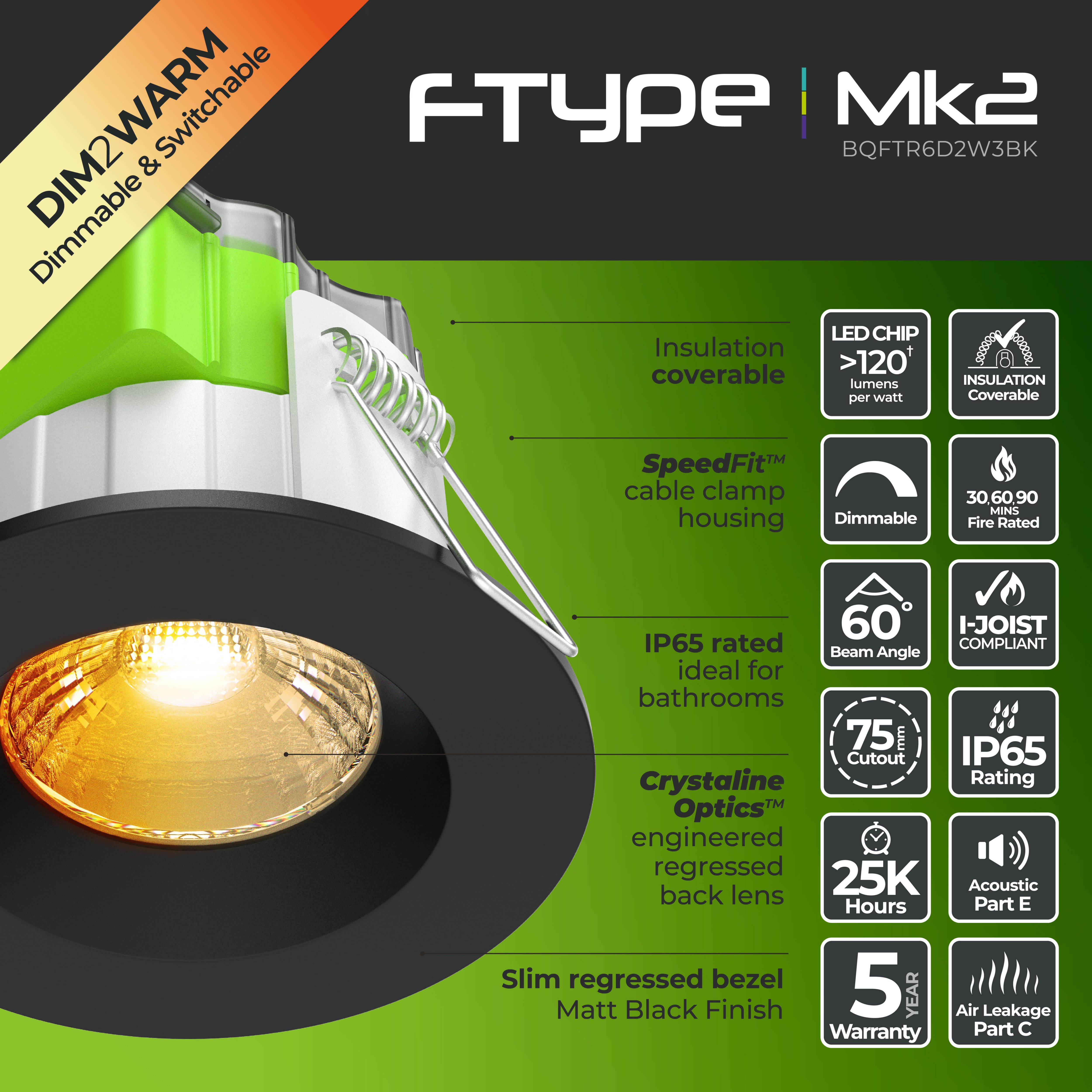 Luceco FType Mk2 Matt Black Fixed LED Fire-rated Warm white Downlight ...