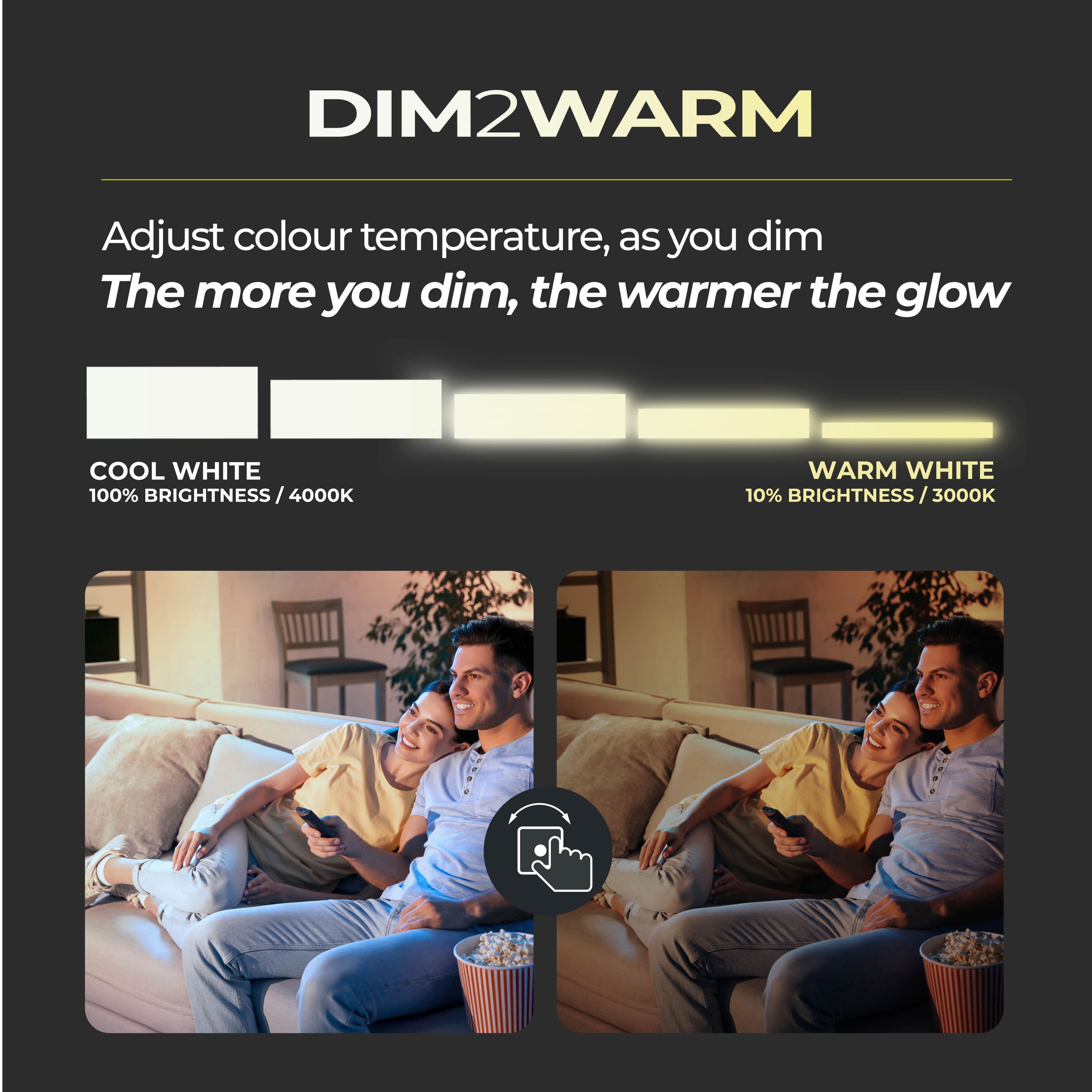 Luceco FType Mk2 Matt White Fixed LED Fire-rated Cool & warm Downlight ...