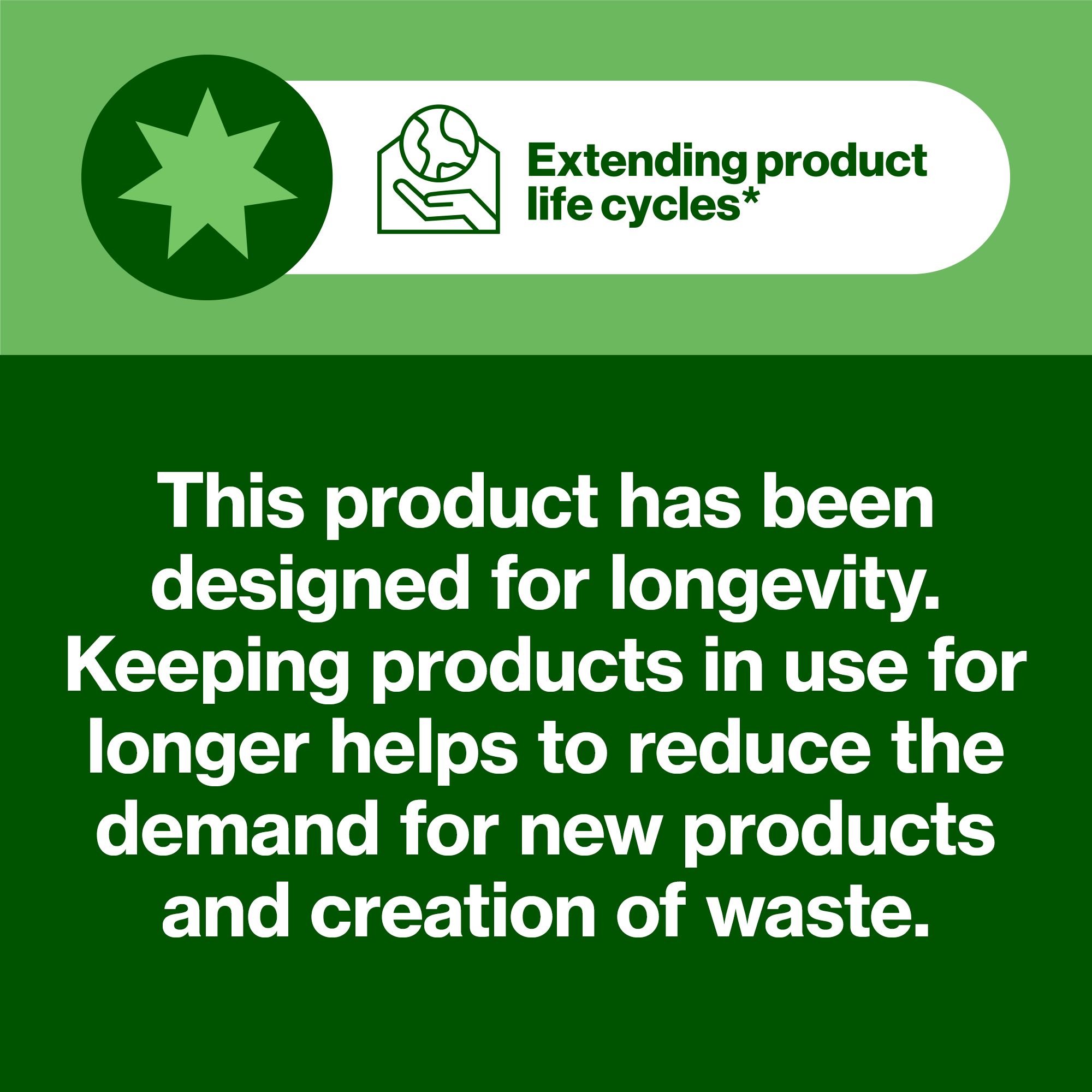 Magnusson 8 piece Orange & yellow Tool set SCS13 | DIY at B&Q