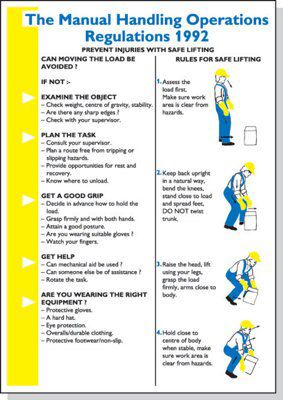 Manual handling Plastic Safety sign, (H)600mm (W)400mm