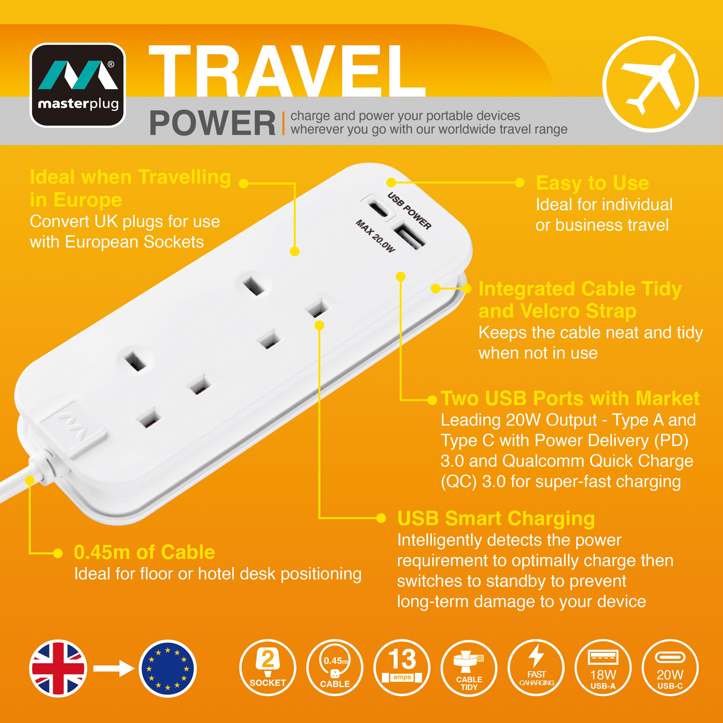 Masterplug White 13A 2 socket Travel extension lead with USB, 0.45m