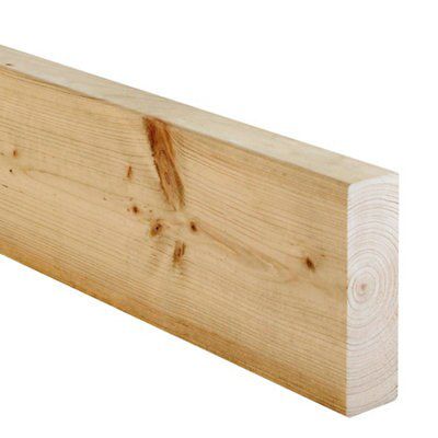 Metsä Wood Planed Rounded Redwood CLS timber (L)2.4m (W)140mm (T)38mm ...