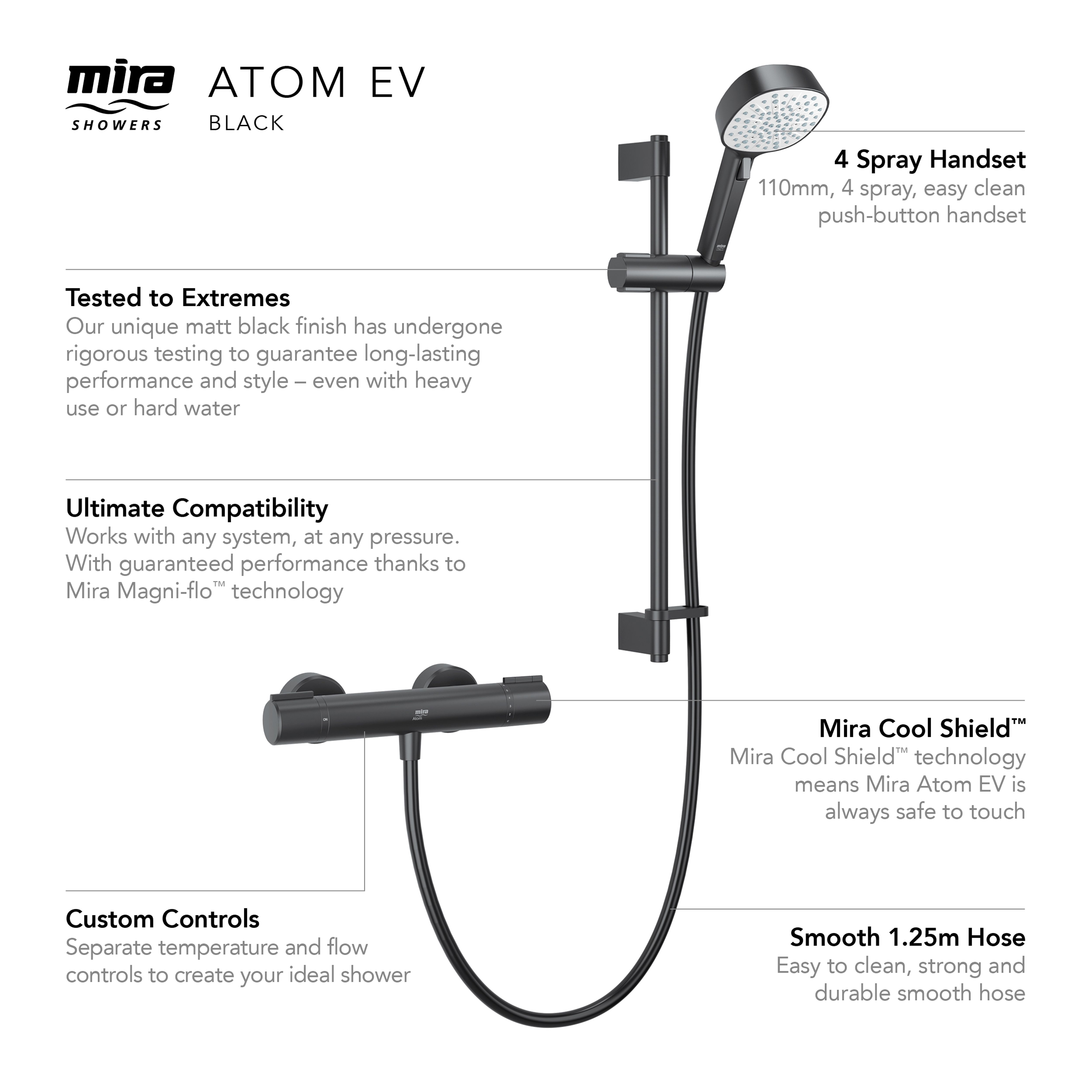 Mira Atom Matt Black Rear fed Thermostatic Mixer Shower & 1.25m hose length