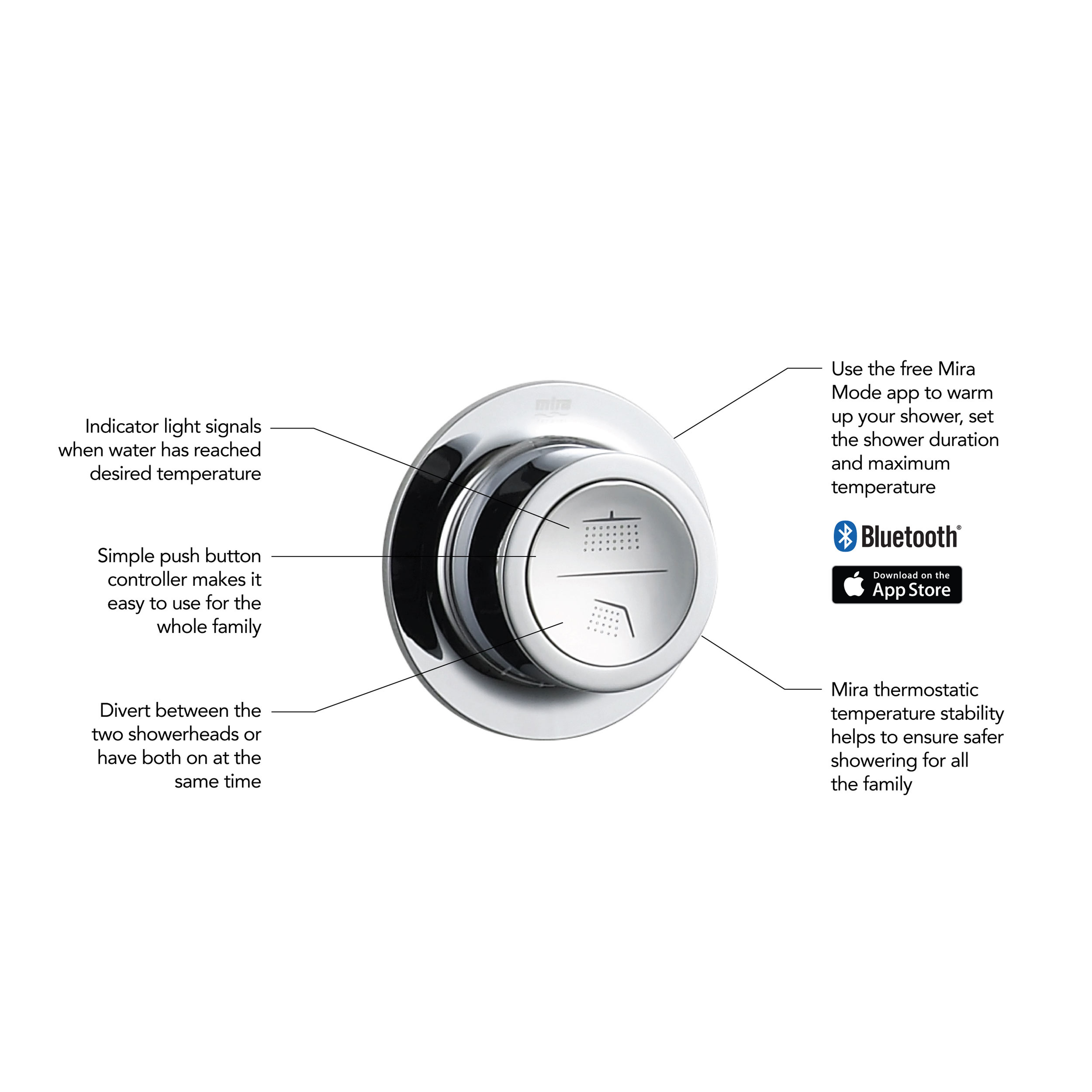 Mira Chrome effect Rear fed High pressure Digital Exposed valve ...