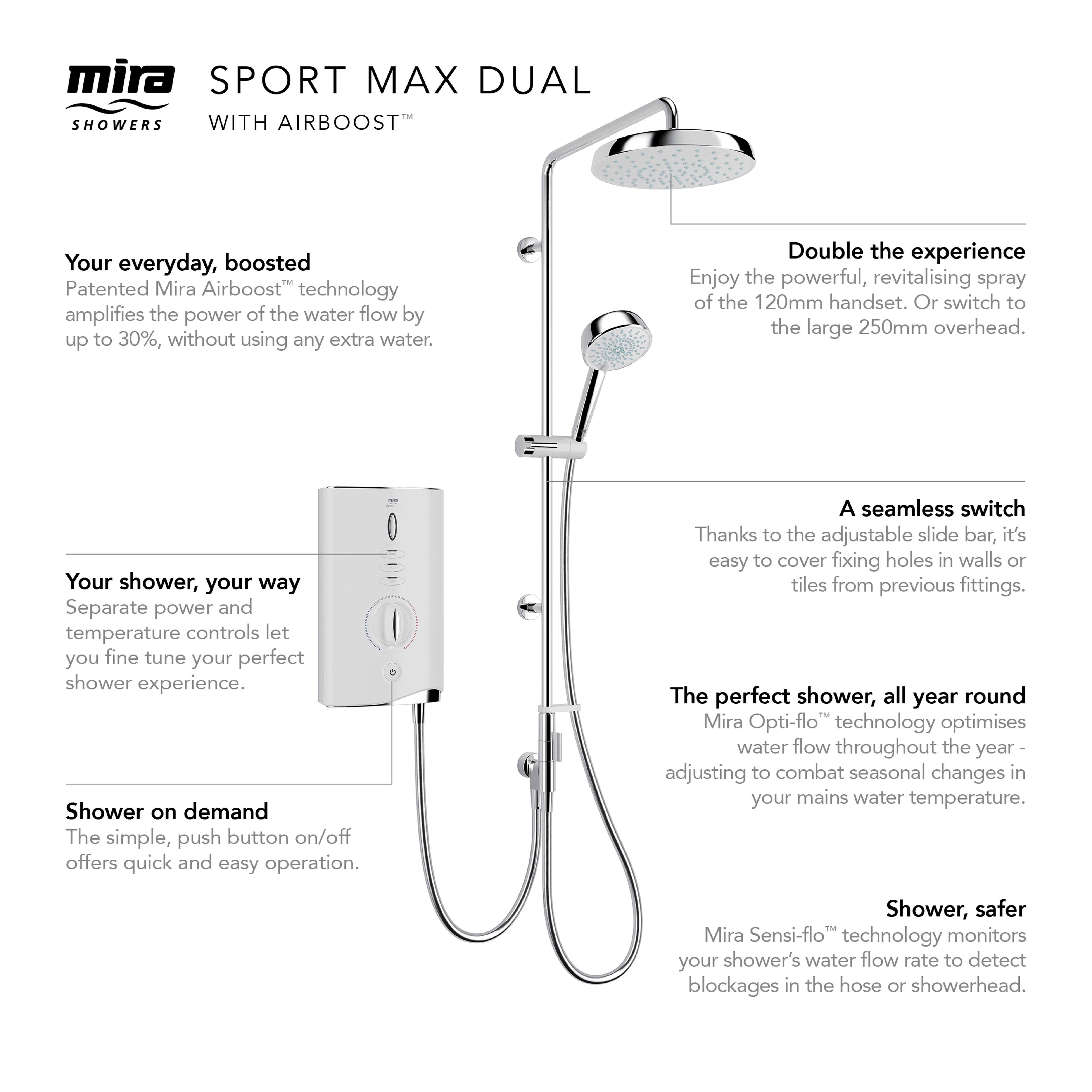 Mira Sport max dual outlet Gloss White Electric Shower, 9kW