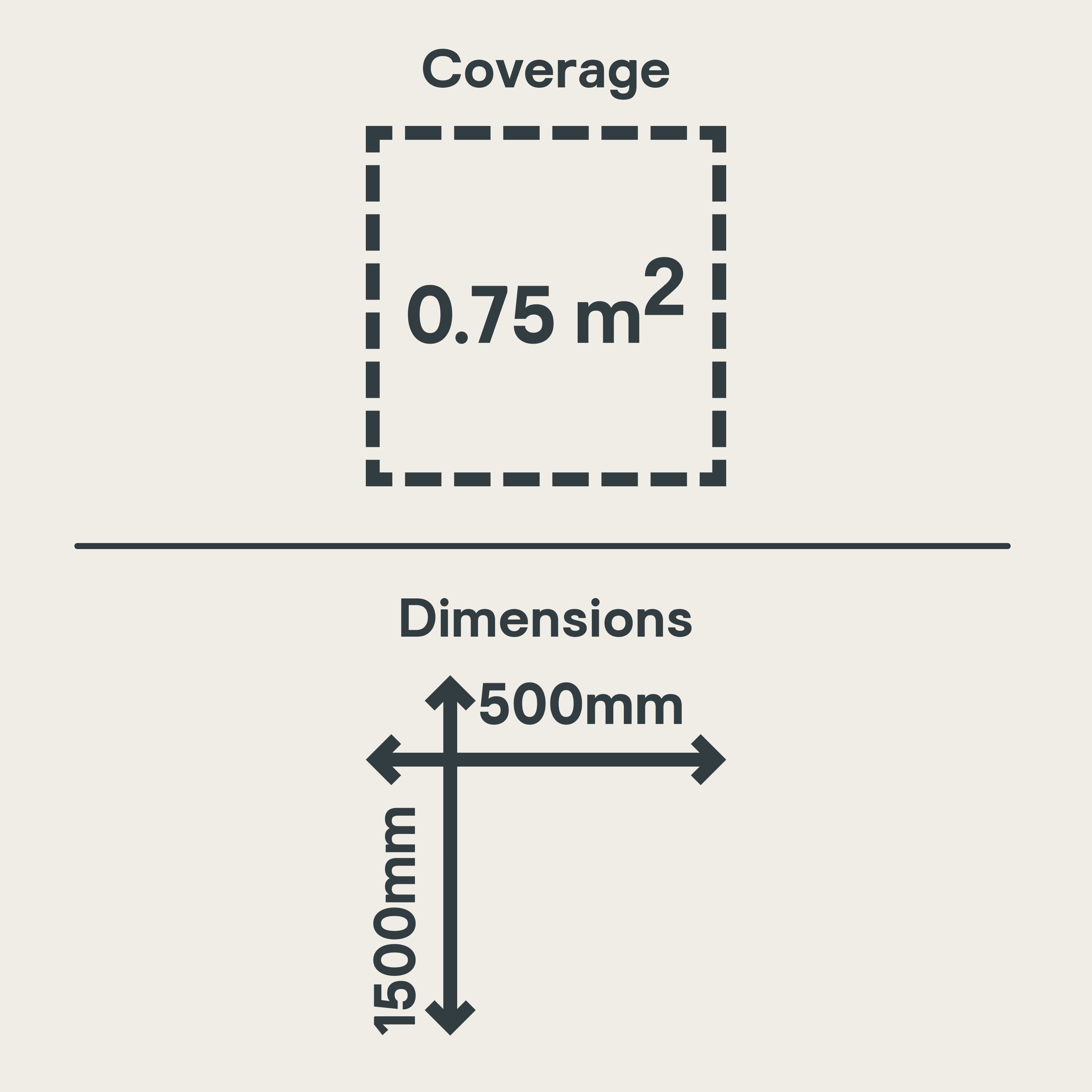 Mud trapper Dark grey Plain Large Runner, (L)150cm x (W)50cm