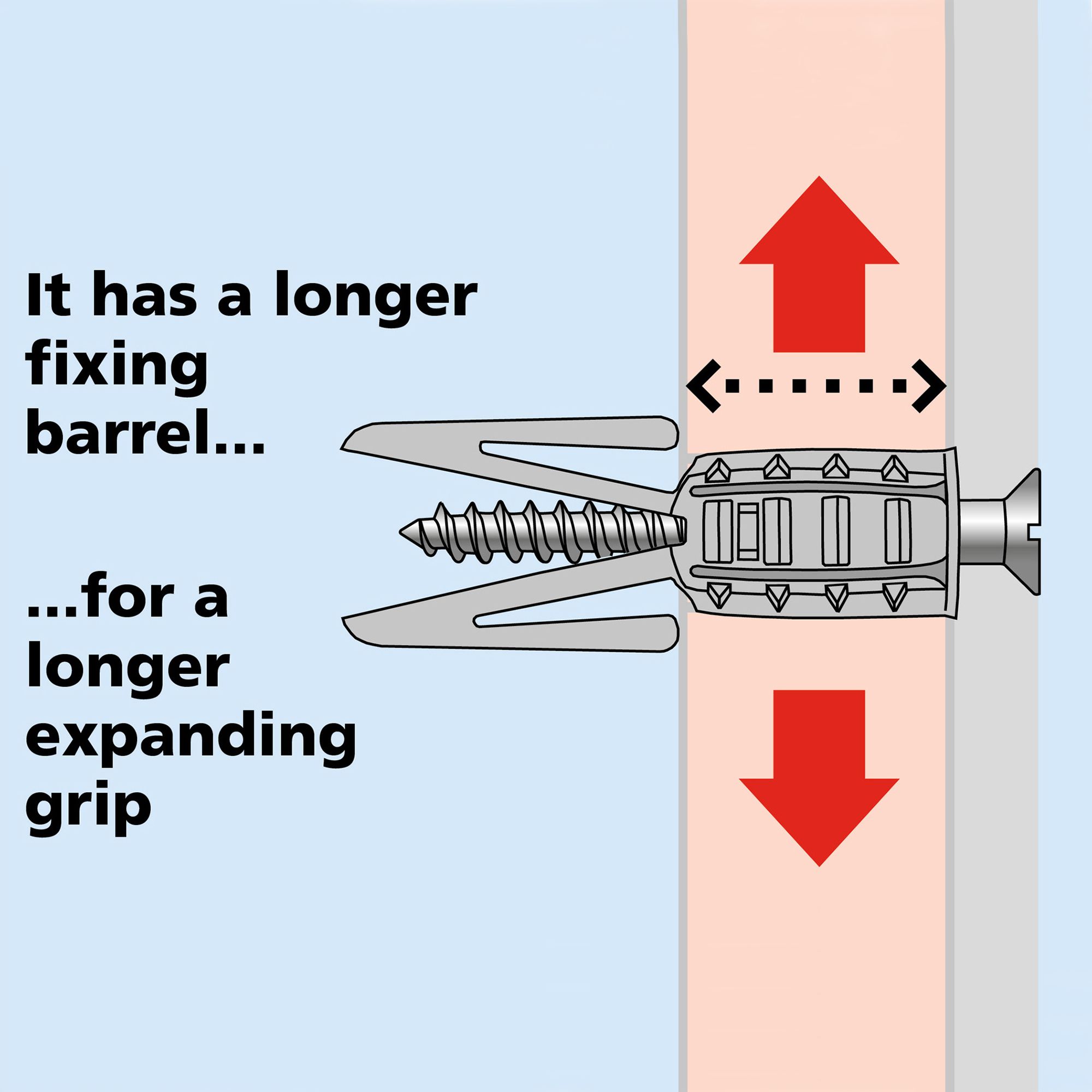 Plasplugs Plasterboard fixing (Dia)8.8mm (L)36mm, Pack of 25