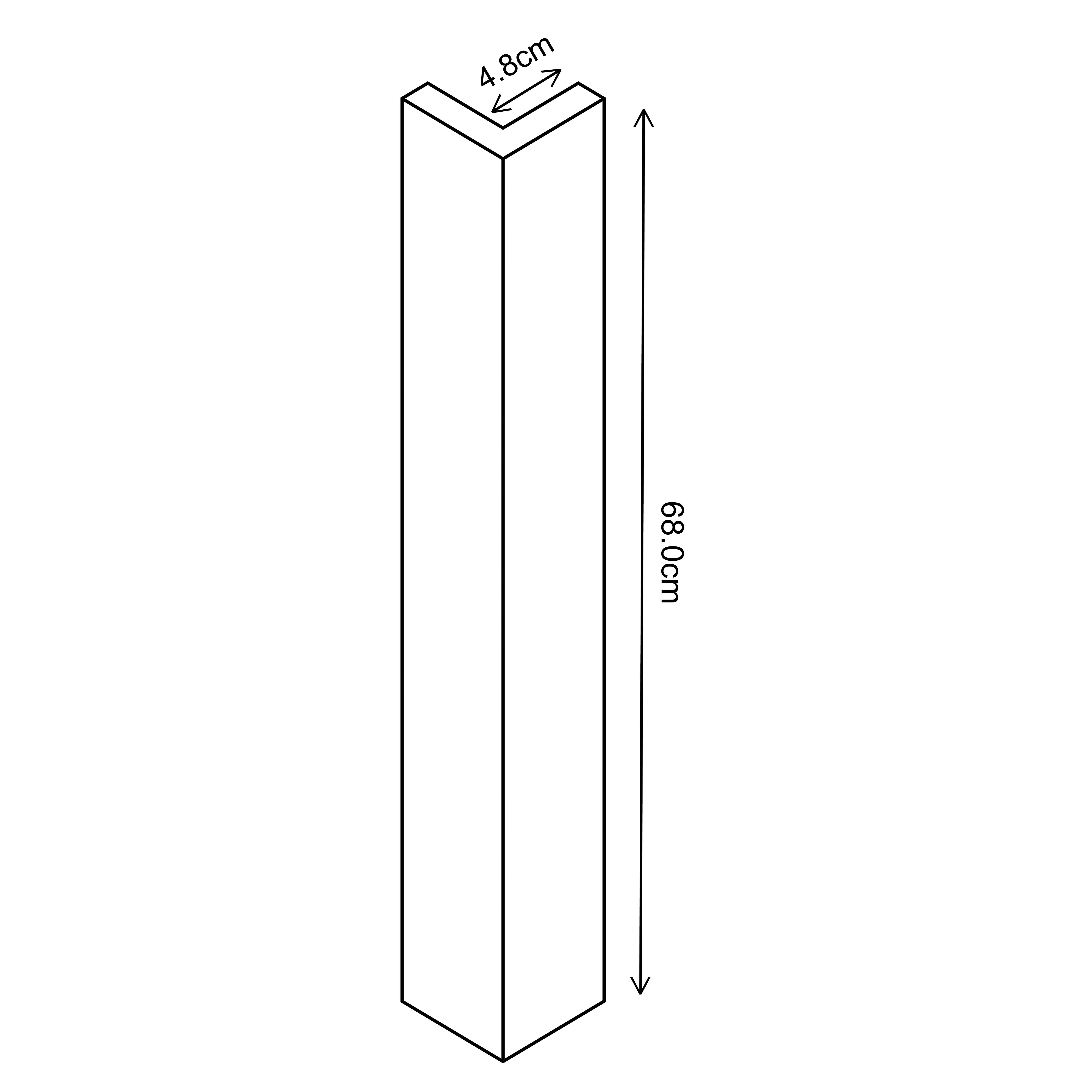 Premium Kitchens Ethos Matt antique rose Standard Corner post, (W)48mm ...