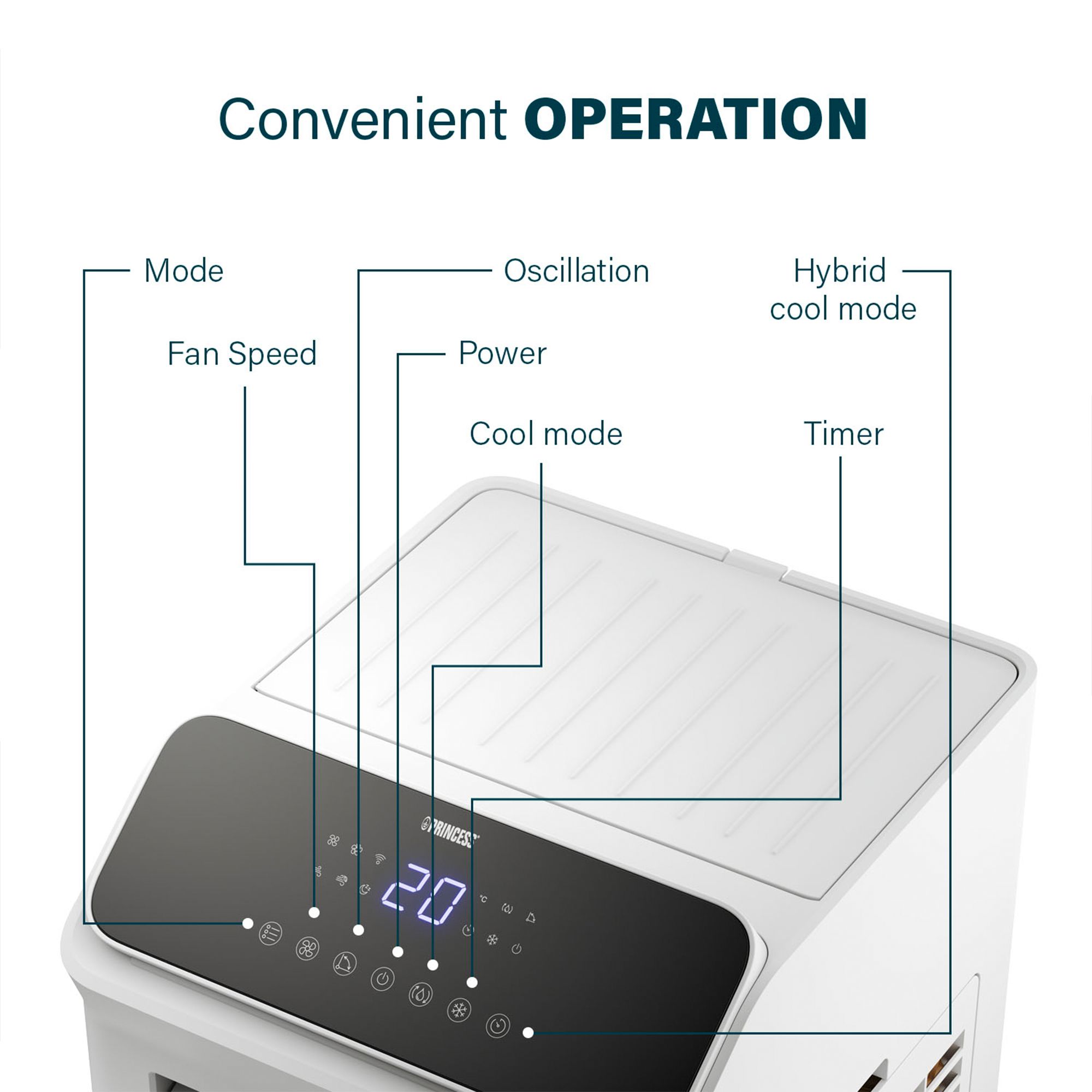 Princess Smart Hybrid White Remote controlled Air cooler